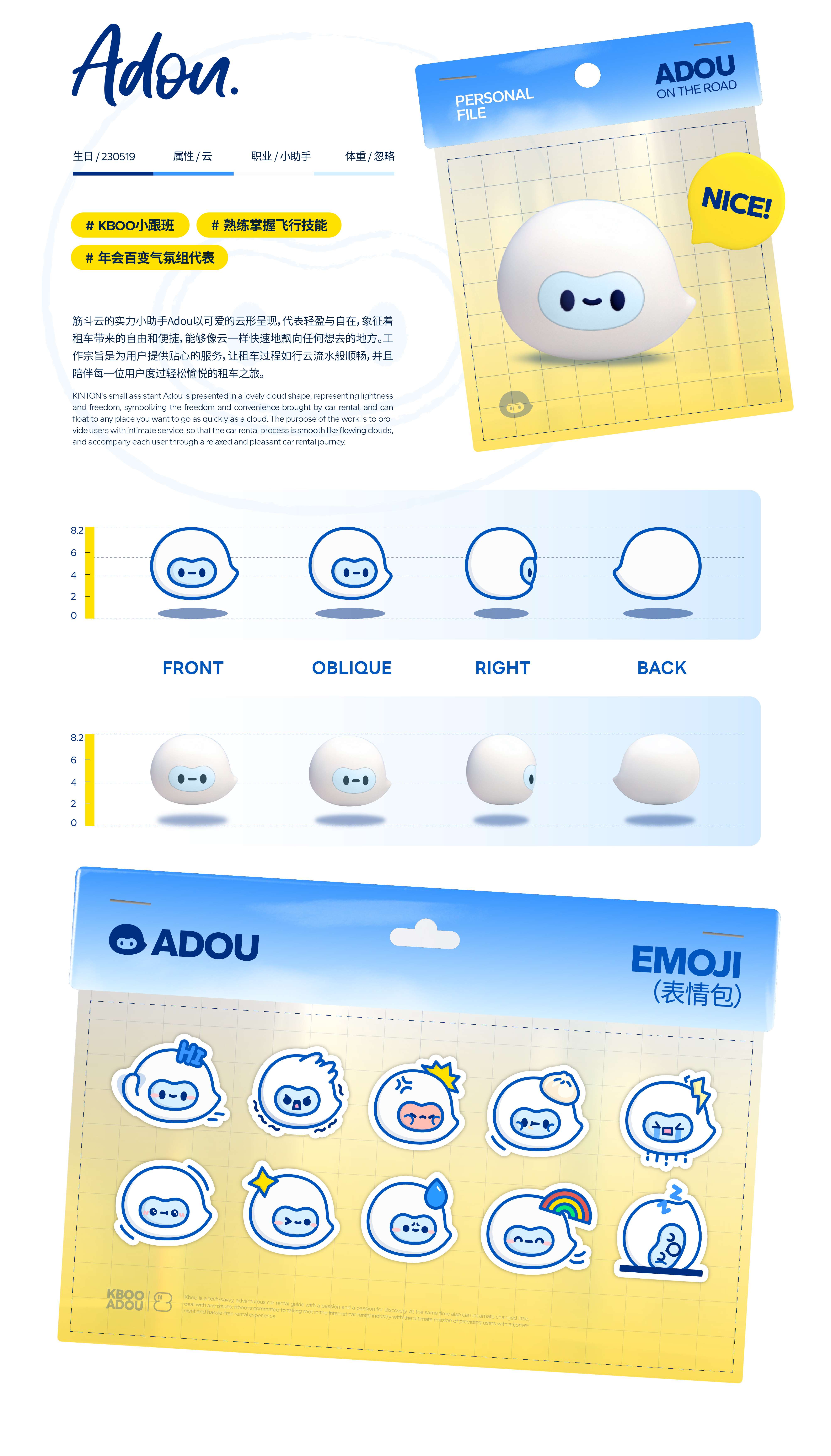 KBOO&ADOU | 筋斗云租车IP形象_GOPLAY苏儿-站酷ZCOOL