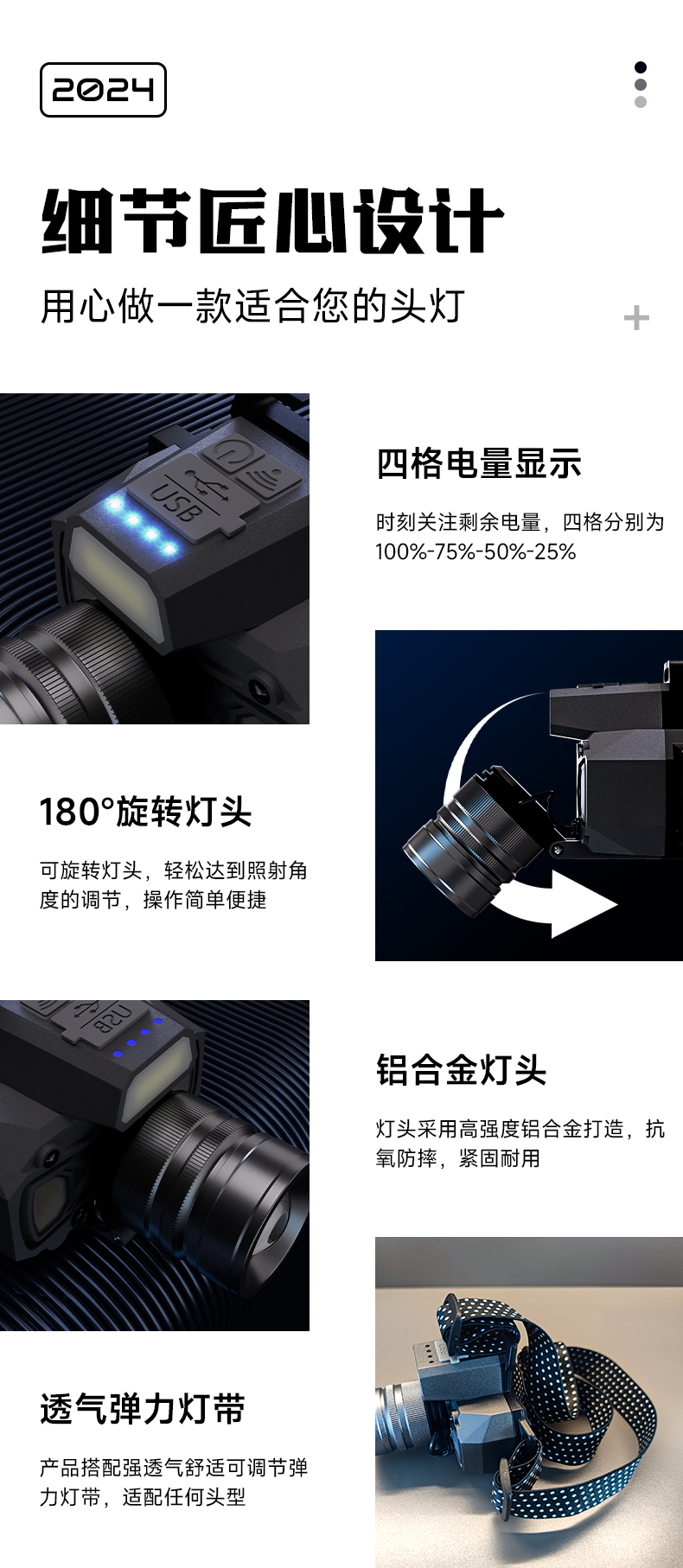 1688头灯，建模+渲染，详情页制作_陈似锦-站酷ZCOOL