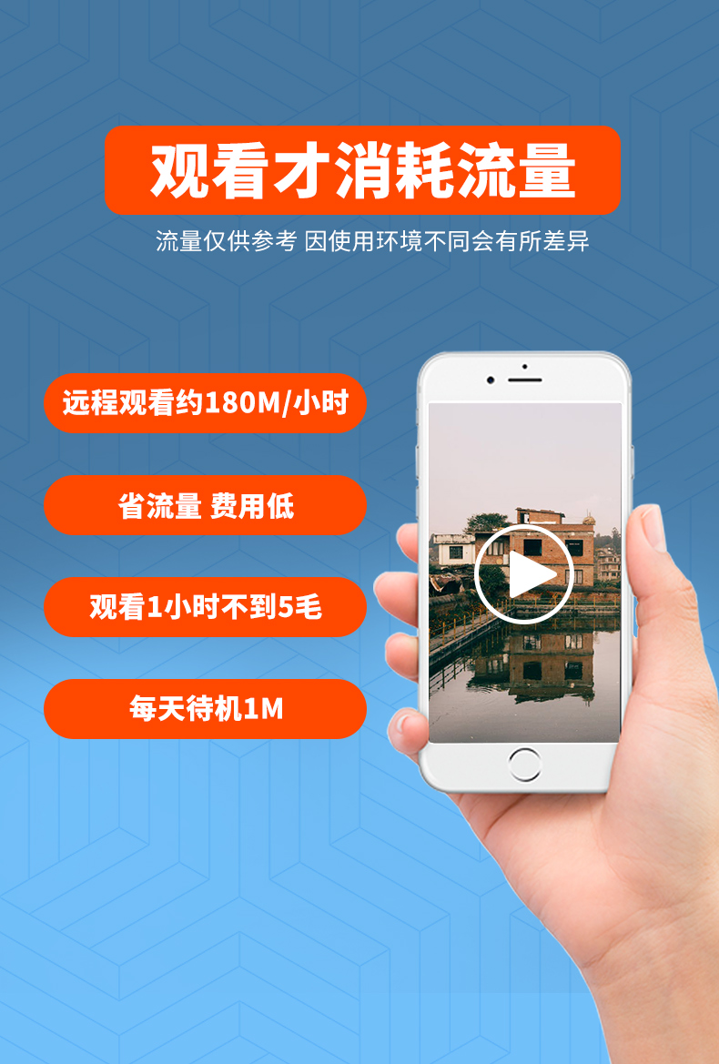 太阳能&4g监控摄像头主图详情_Z983608995-站酷ZCOOL