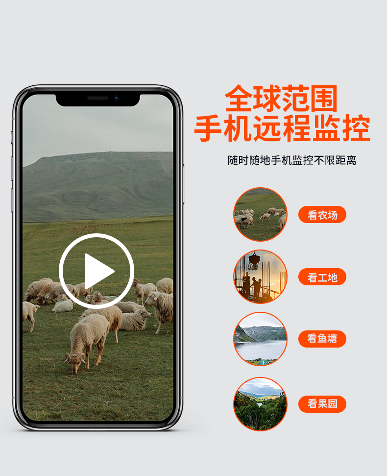 太阳能&4g监控摄像头主图详情_Z983608995-站酷ZCOOL