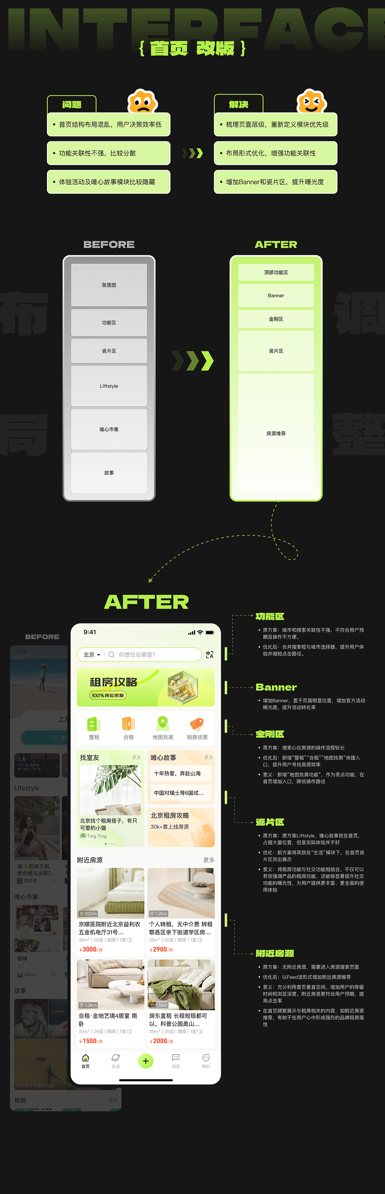 唯心所寓APP 改版_April嗨-站酷ZCOOL
