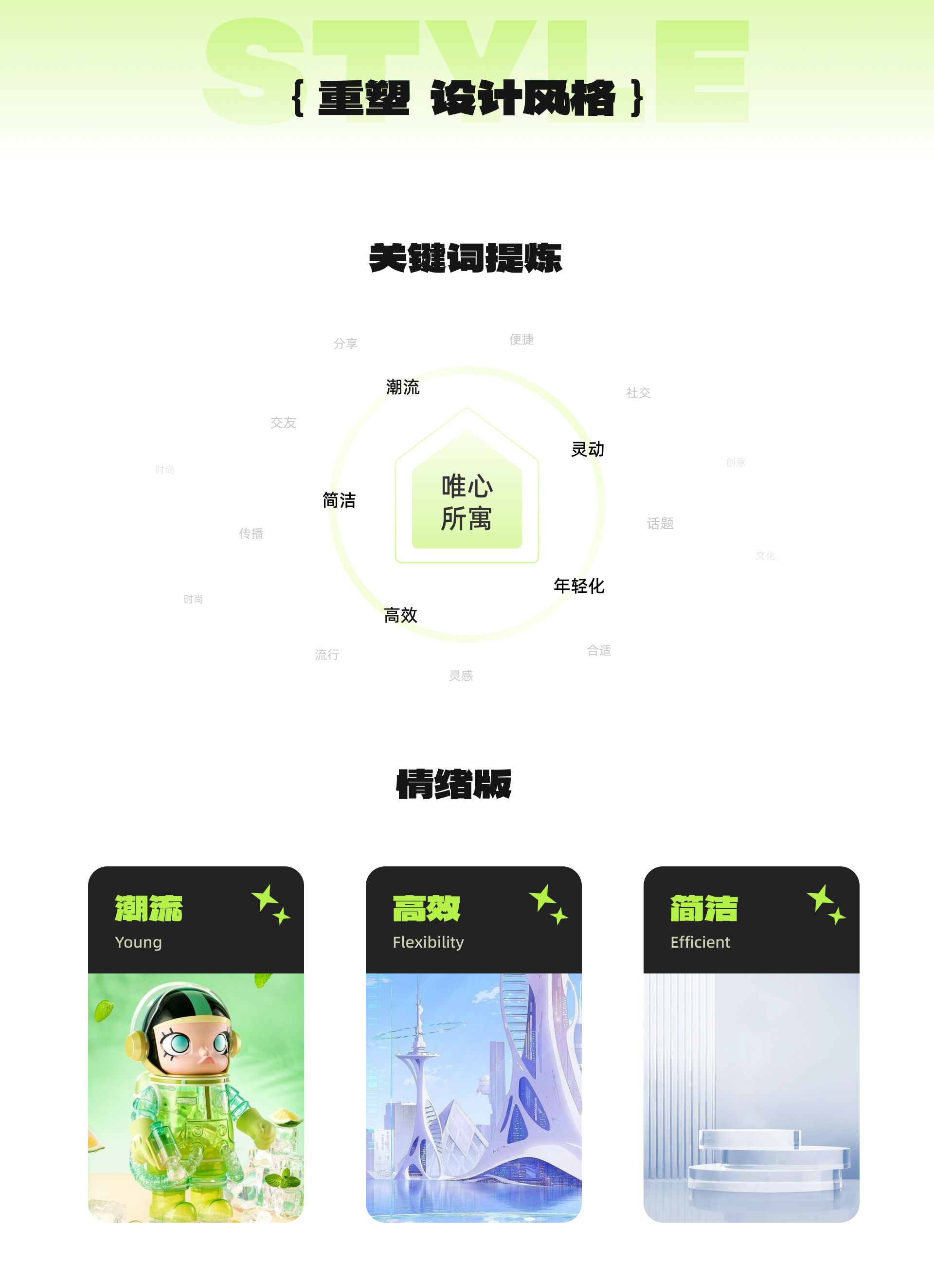 唯心所寓APP 改版_April嗨-站酷ZCOOL