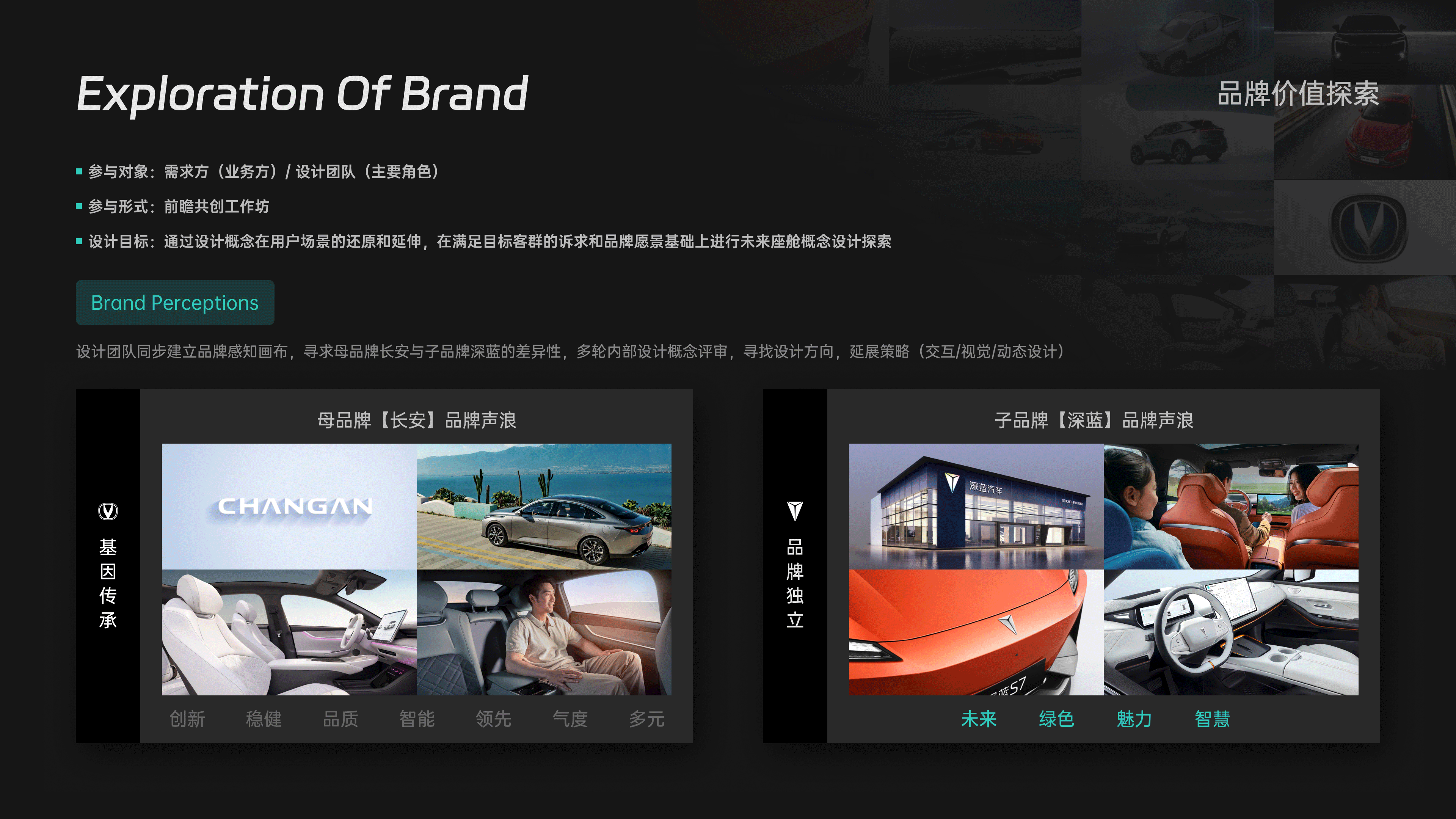HMI-深蓝汽车前瞻探索_ARVIN阿盛-站酷ZCOOL