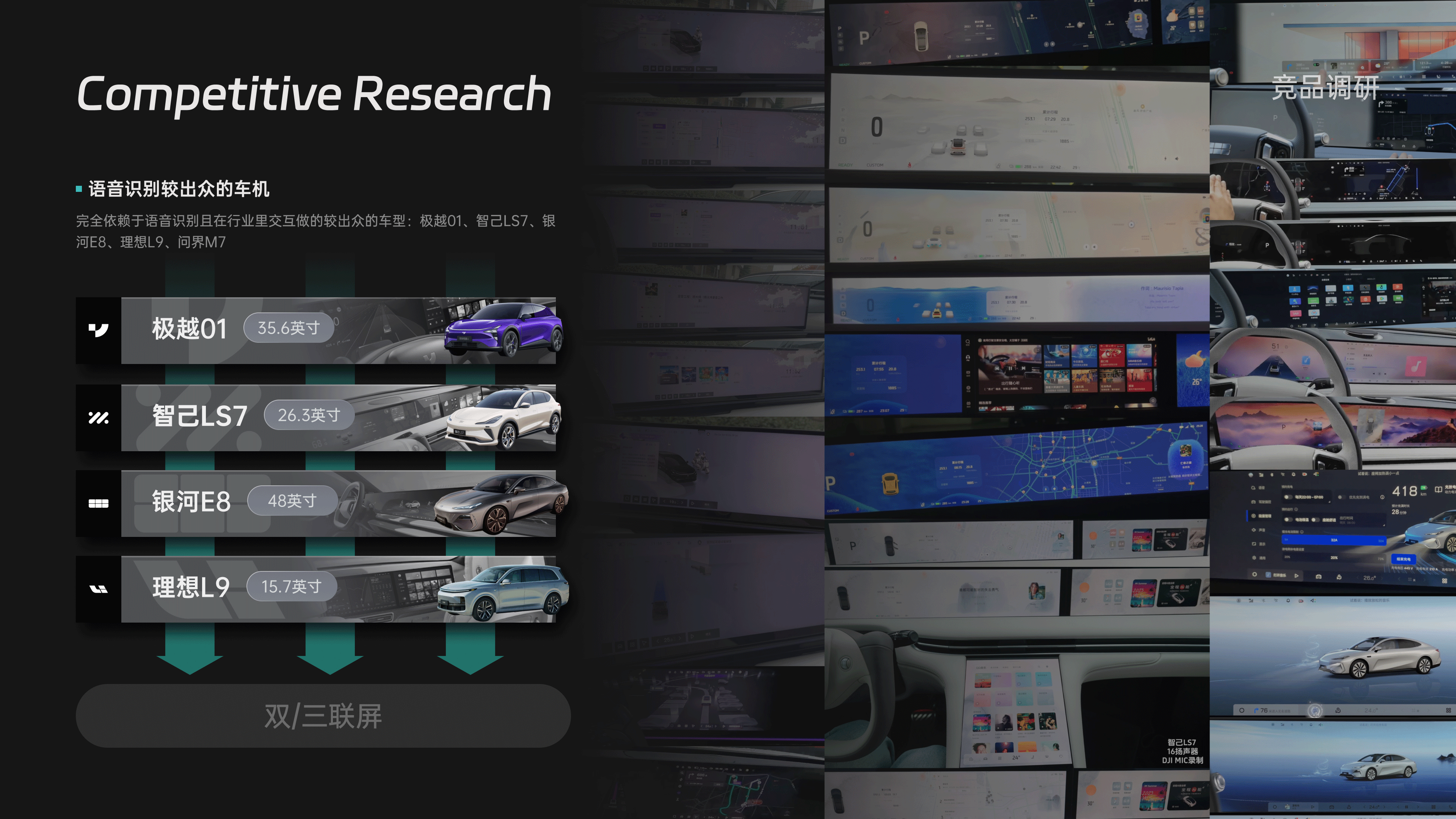 HMI-深蓝汽车前瞻探索_ARVIN阿盛-站酷ZCOOL