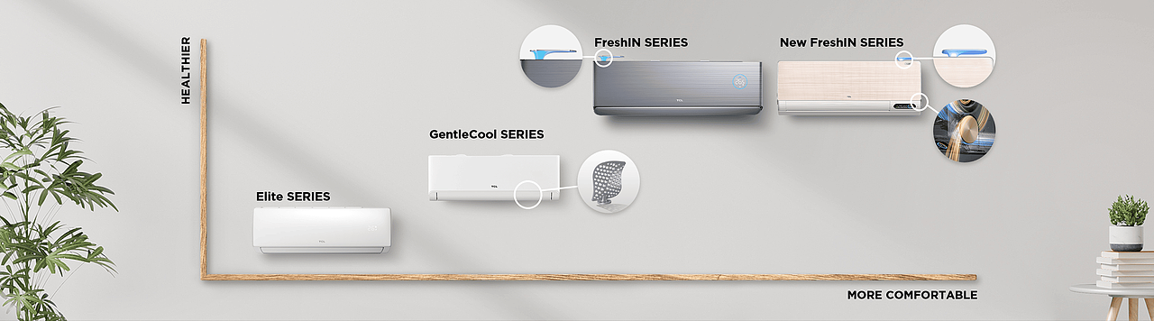 PPT定制 | 2023 TCL 全球新品发布会_AbleSlide-站酷ZCOOL