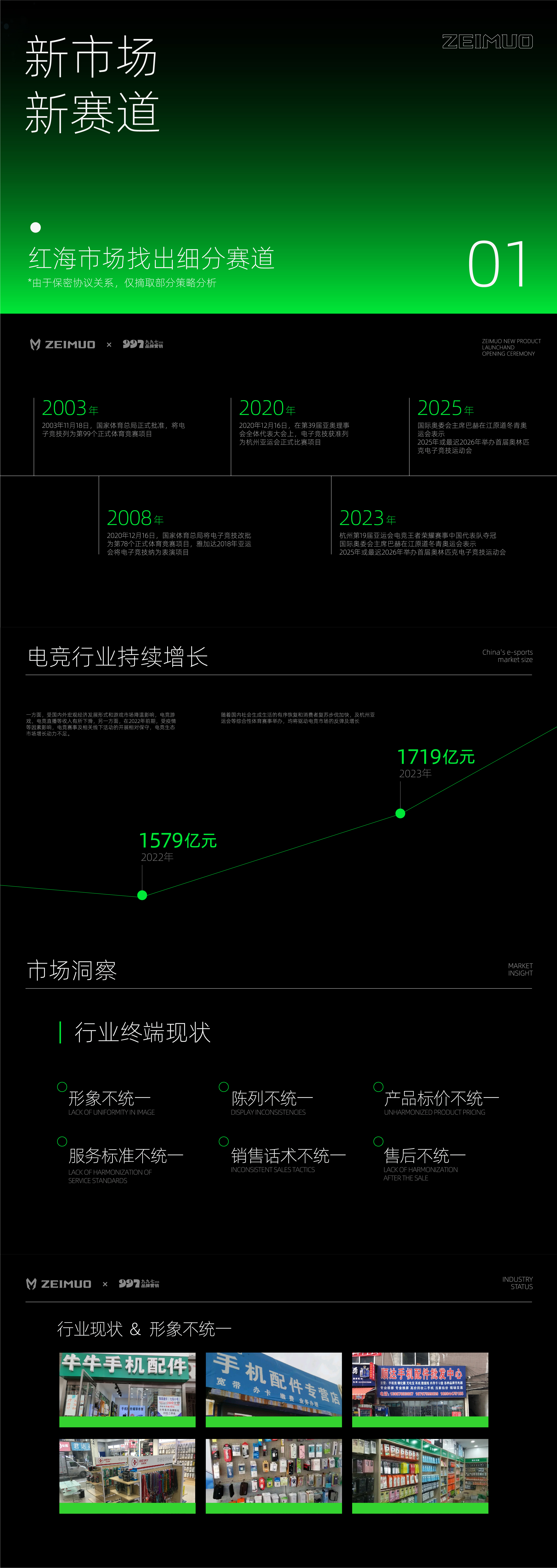 佐魔—3C数码品牌全案打造_深圳997品牌营销-站酷ZCOOL