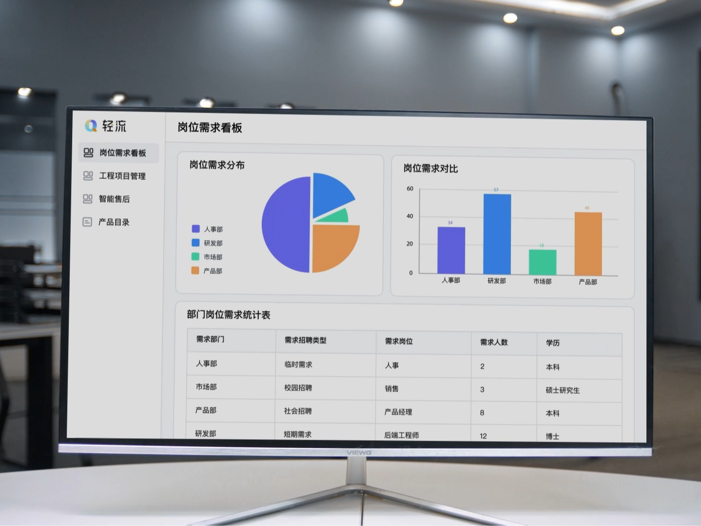 轻流无代码开发平台品牌视频_张凡oba-站酷ZCOOL