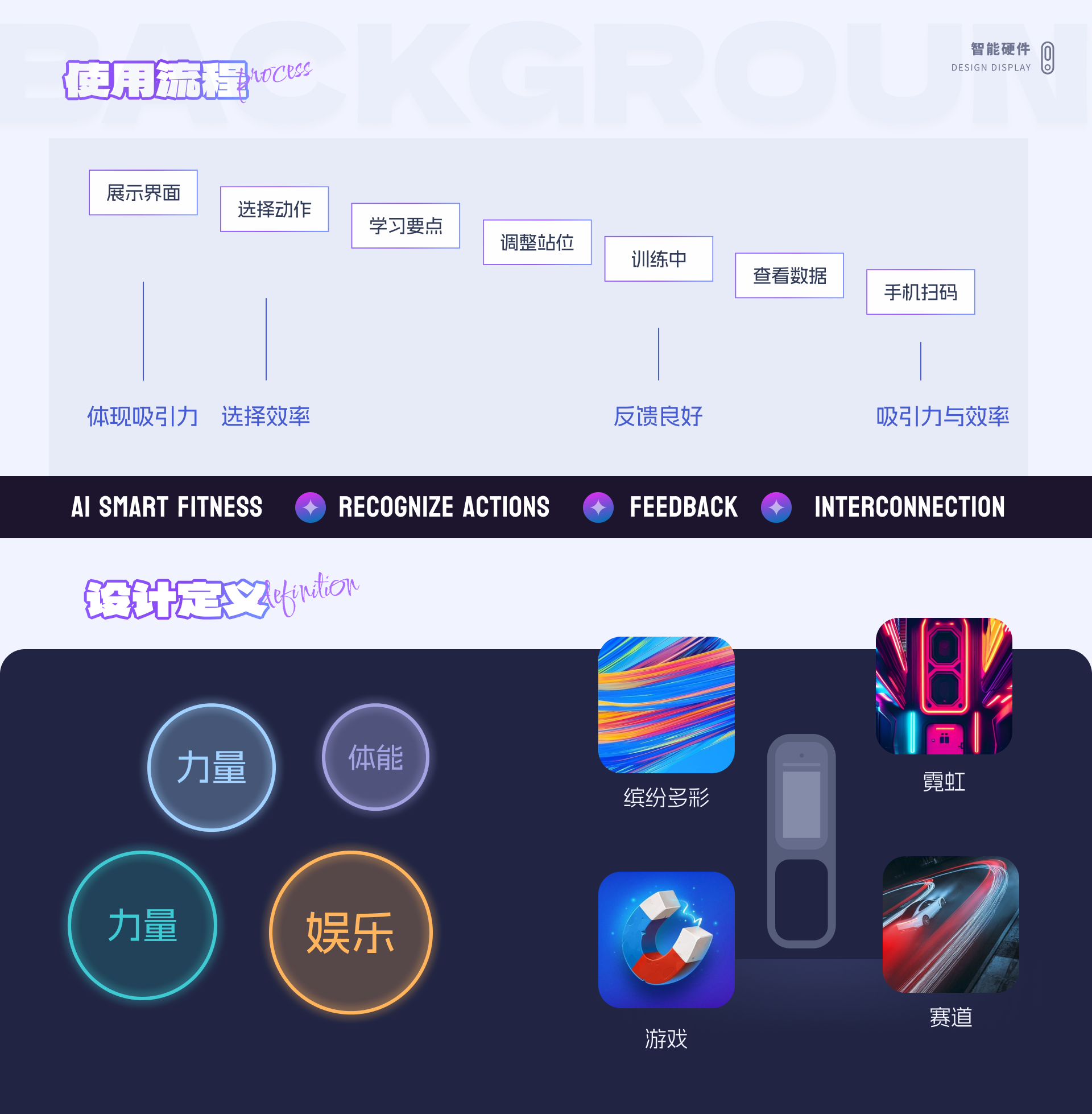 智能健身屏UI设计_Eric_祝-站酷ZCOOL