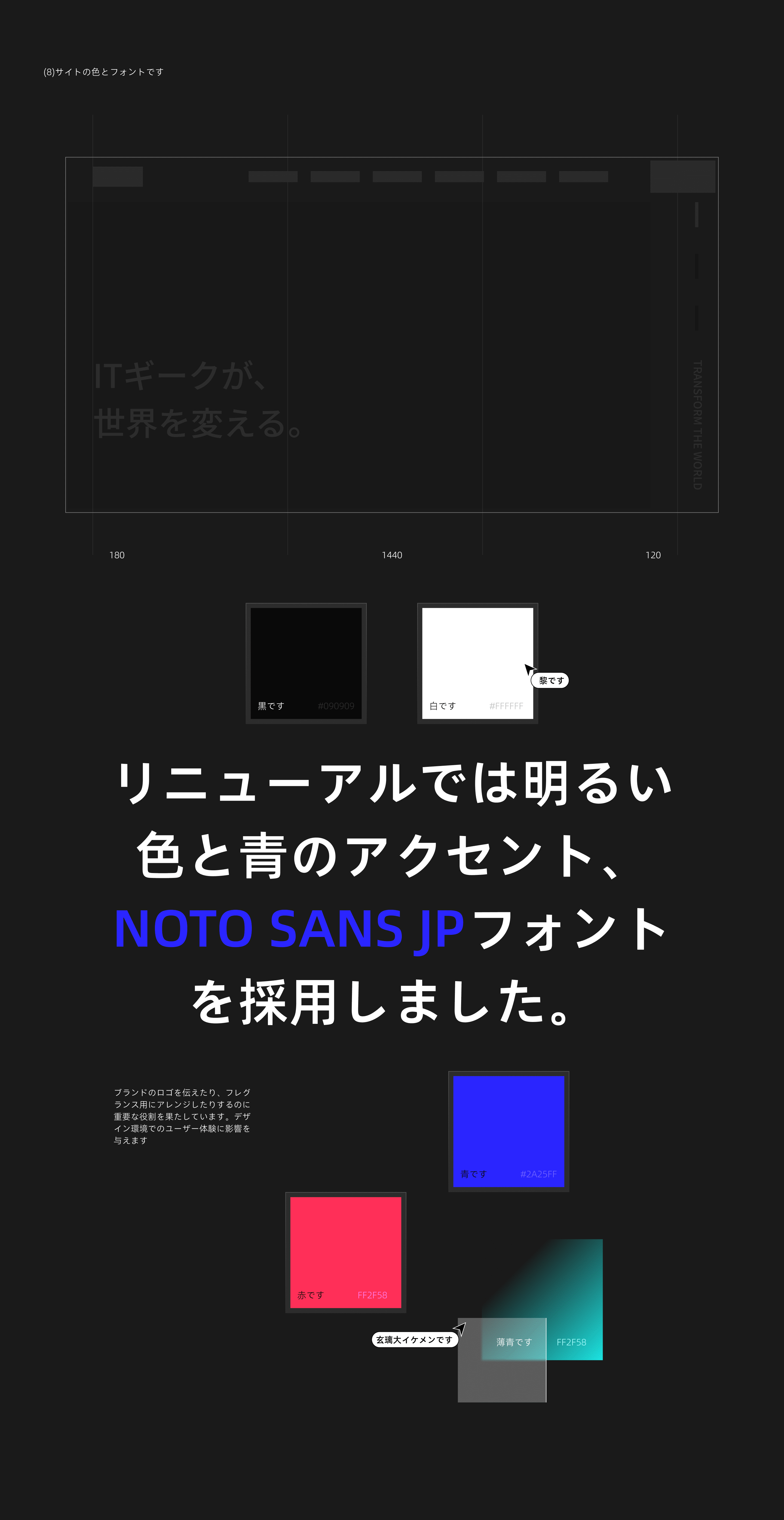 日本【Rigelso】WEB官网制作项目复盘_Grey_黎-站酷ZCOOL