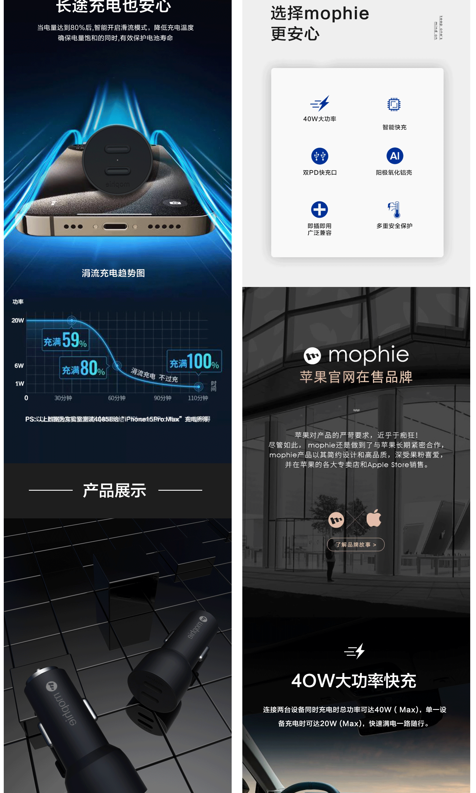 小电驴_逢凶化吉668-站酷ZCOOL