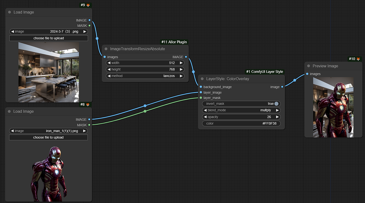ComfyUI插件：ComfyUI layer style 节点（二）_Z756627139-站酷ZCOOL