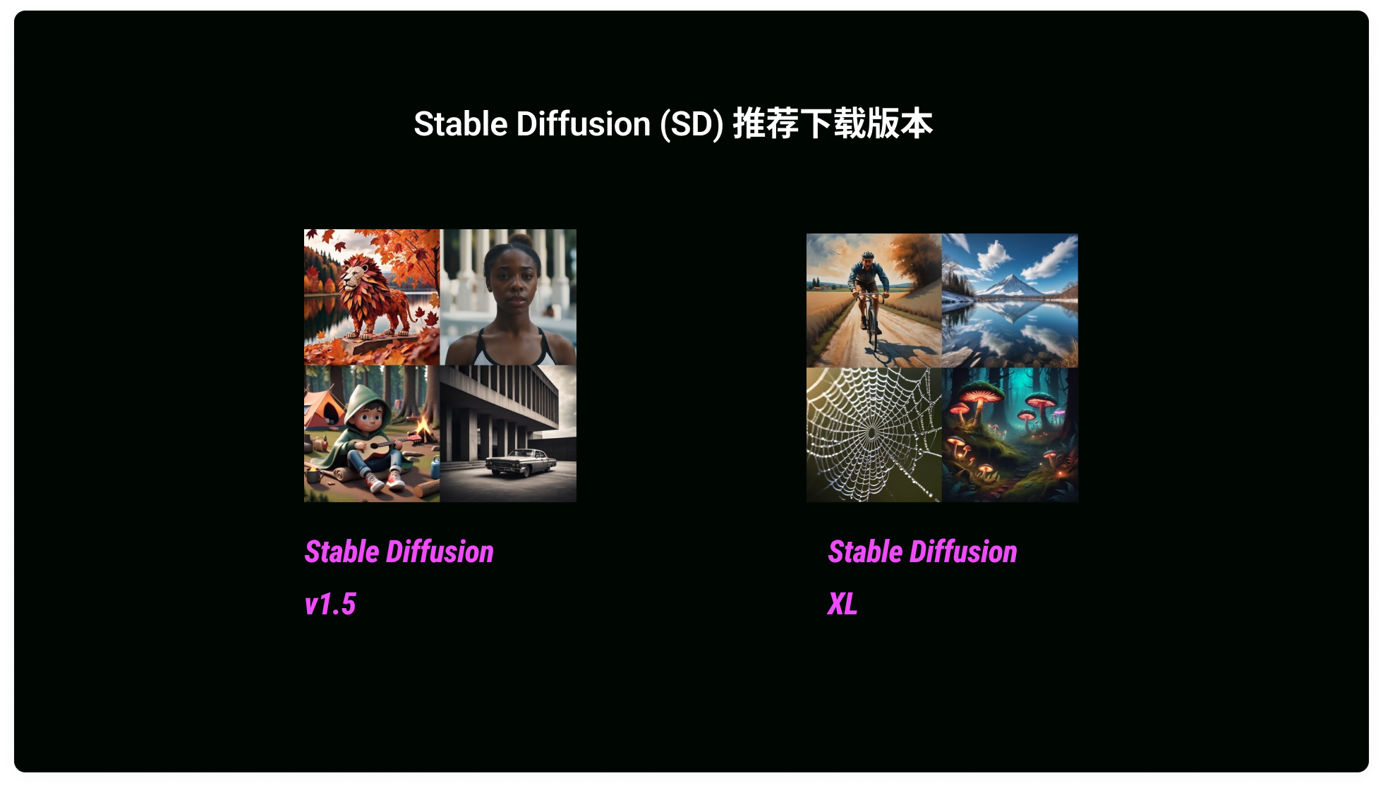 深度解析｜sd1.5、sdxl、checkpoint、lora 含义与原理_体验与思考-站酷ZCOOL