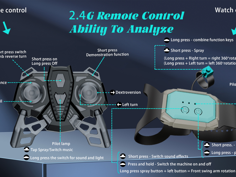 亚马逊A＋和视频_何斌hebin-站酷ZCOOL