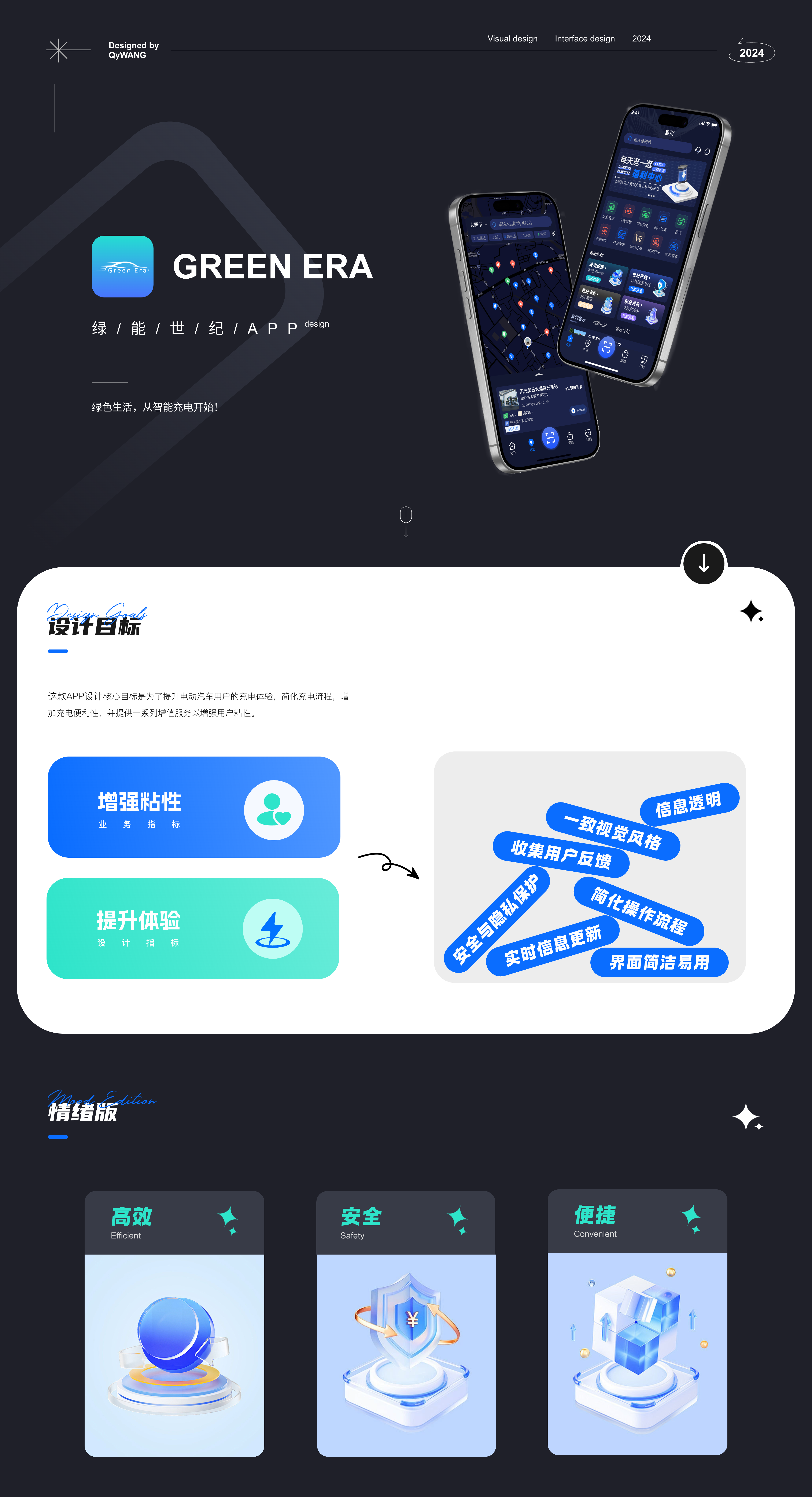 『2024』UI作品集_脑洞漫游者-站酷ZCOOL