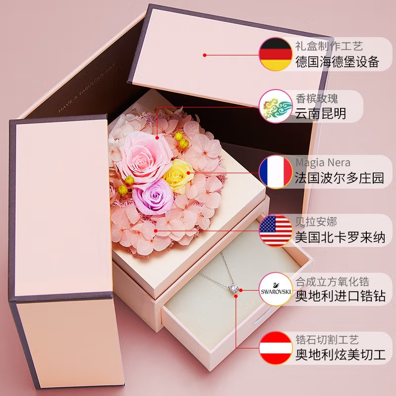 JD详情页作品：项链 _SZYALE-站酷ZCOOL