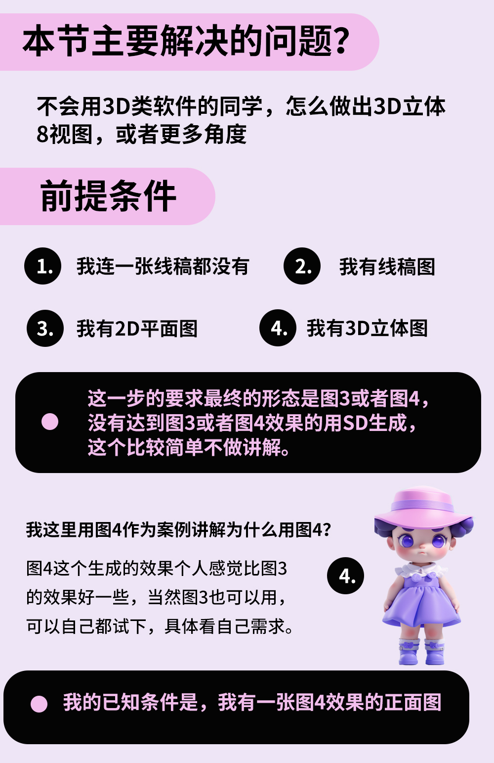 用一张正面图，眼神8个 角度做ip_sea娜娜-站酷ZCOOL