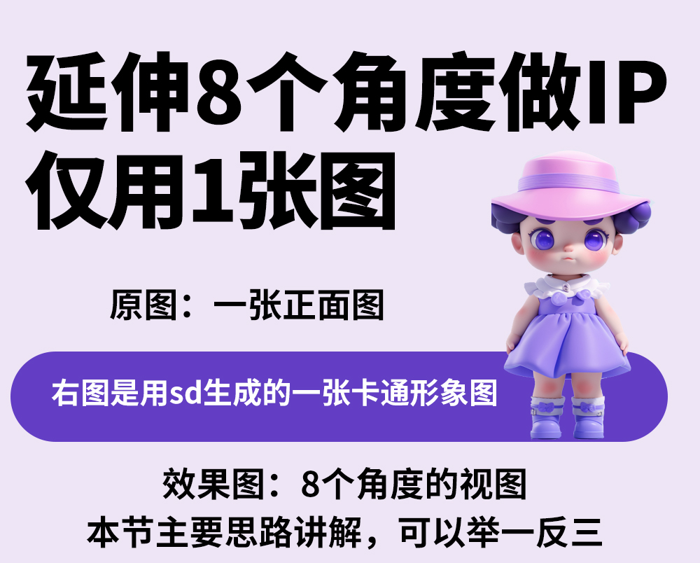 用一张正面图，眼神8个 角度做ip_sea娜娜-站酷ZCOOL