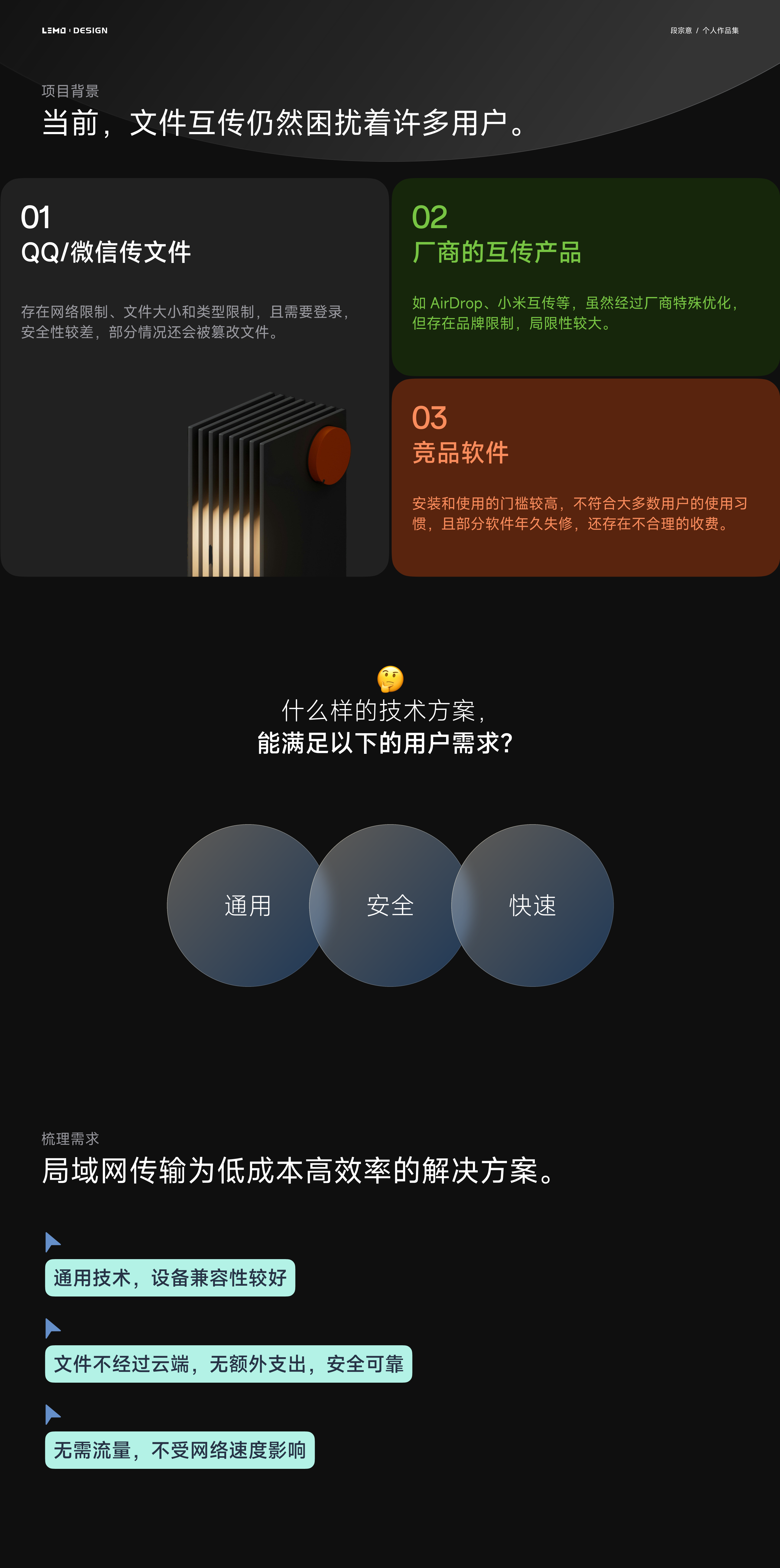 LEMO DESIGN-个人作品集_lemotd-站酷ZCOOL