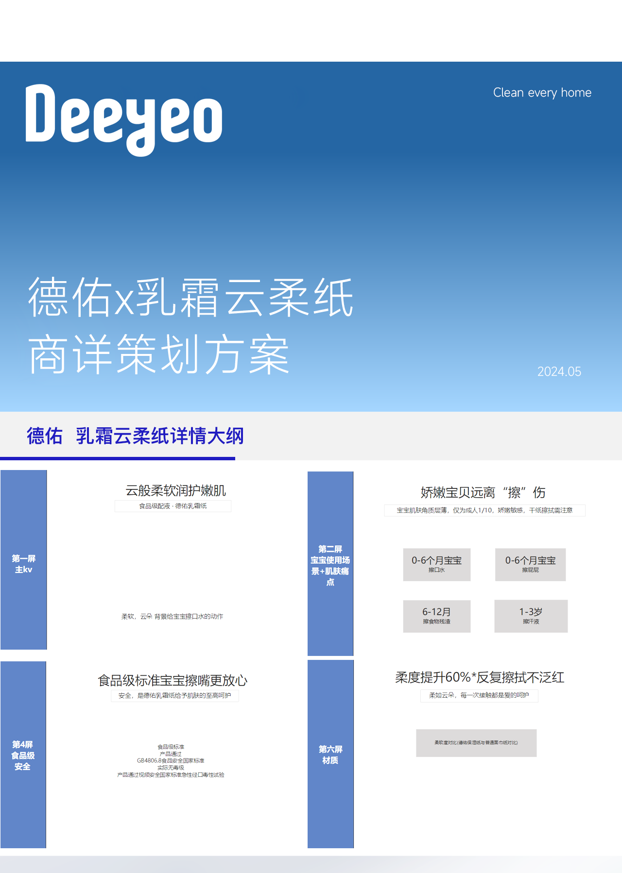 Deeyeo德佑视觉-2024年上半年合集_TaoKINGT设计师-站酷ZCOOL