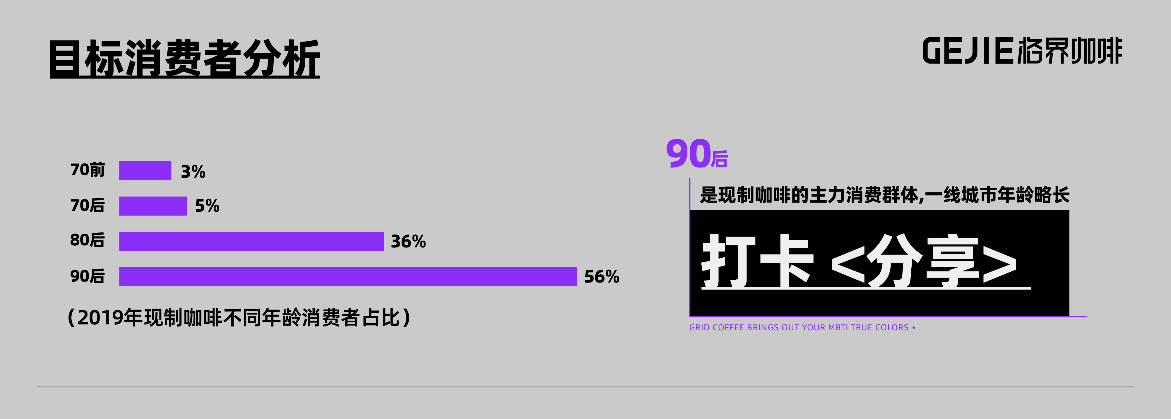 GEJIE格界咖啡品牌全案设计_关亚楠-站酷ZCOOL