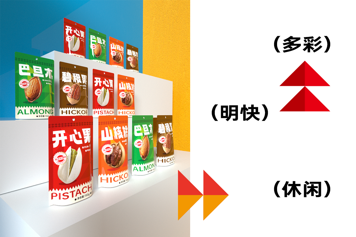 NUTS 口袋坚果系列 | 零食包装设计_Romantic小阿姨-站酷ZCOOL