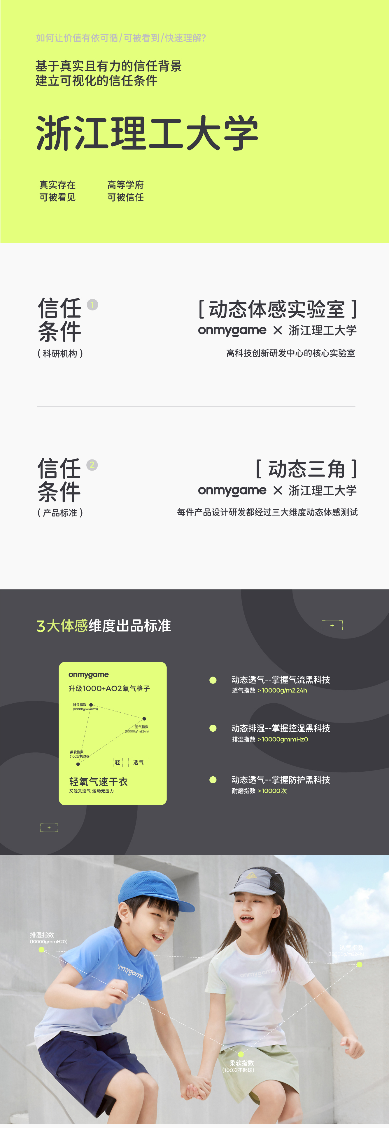 onmygame品牌升级全案分享_余八方-站酷ZCOOL