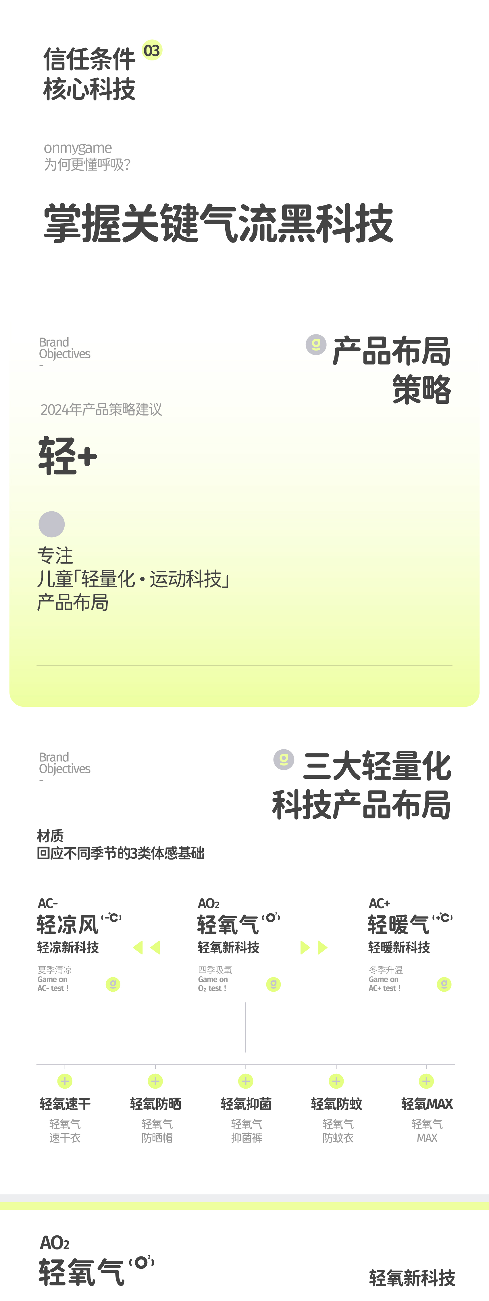 onmygame品牌升级全案_Gingko淑慧-站酷ZCOOL