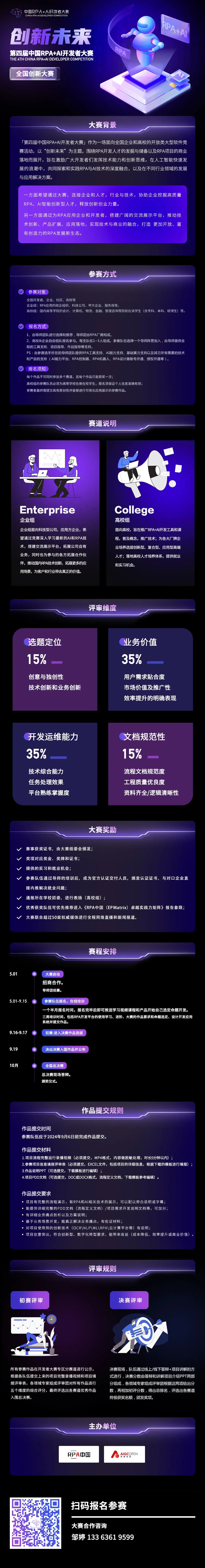 第四届中国RPA+AI开发者大赛火热报名中！_AIGC开放社区-站酷ZCOOL