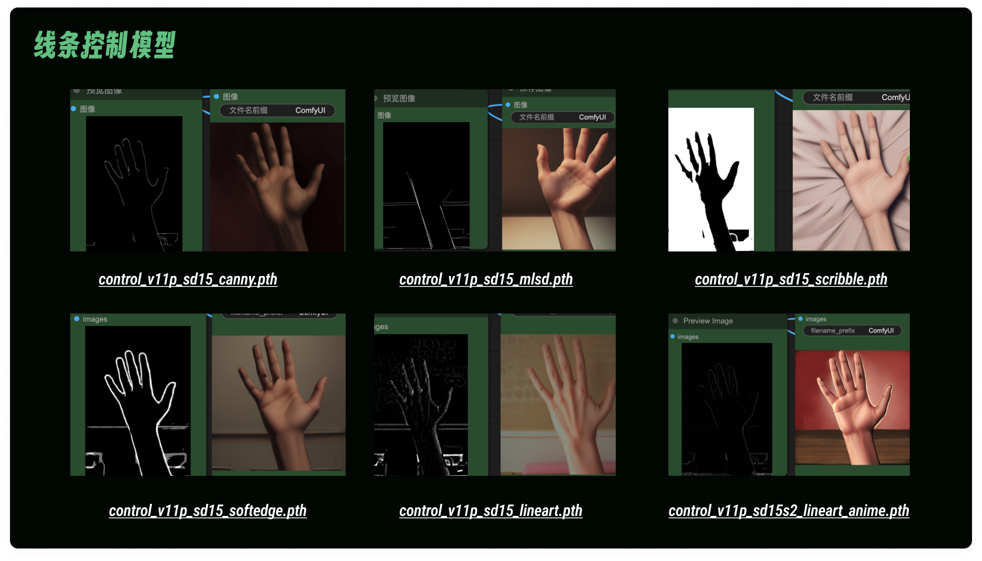 核心节点解析｜ControlNet模型和预处理器之间的那些事儿_体验与思考-站酷ZCOOL