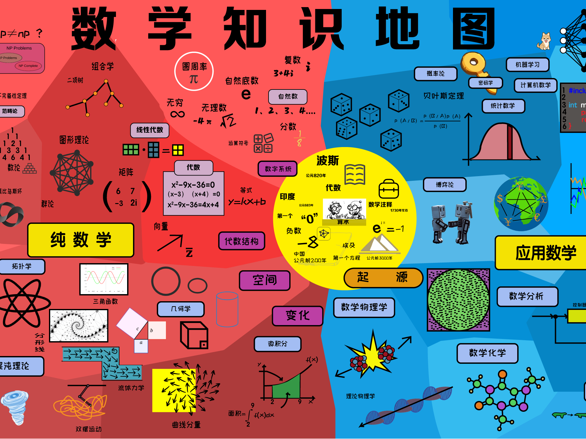 数学_留余庆1-站酷ZCOOL