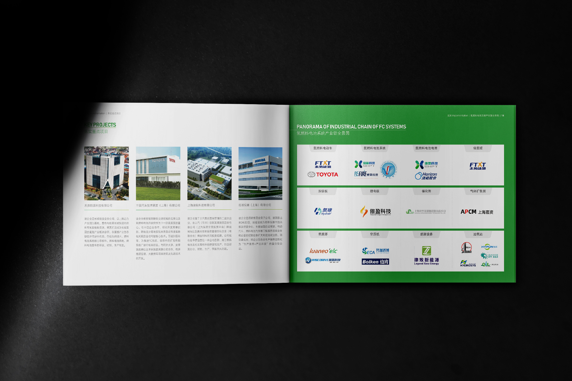 画册设计 ｜ 宣传册 ｜ 产品手册 ｜ 园区画册_青柠LIME-站酷ZCOOL