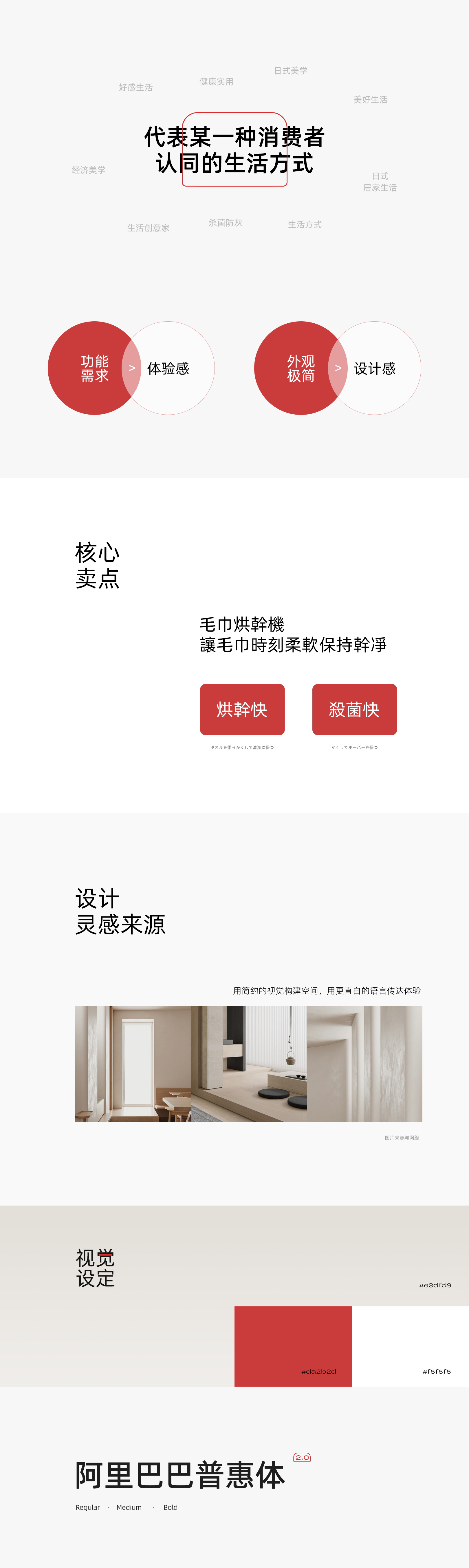 2024丨電商視覺合集X5_凯旋的凯-站酷ZCOOL