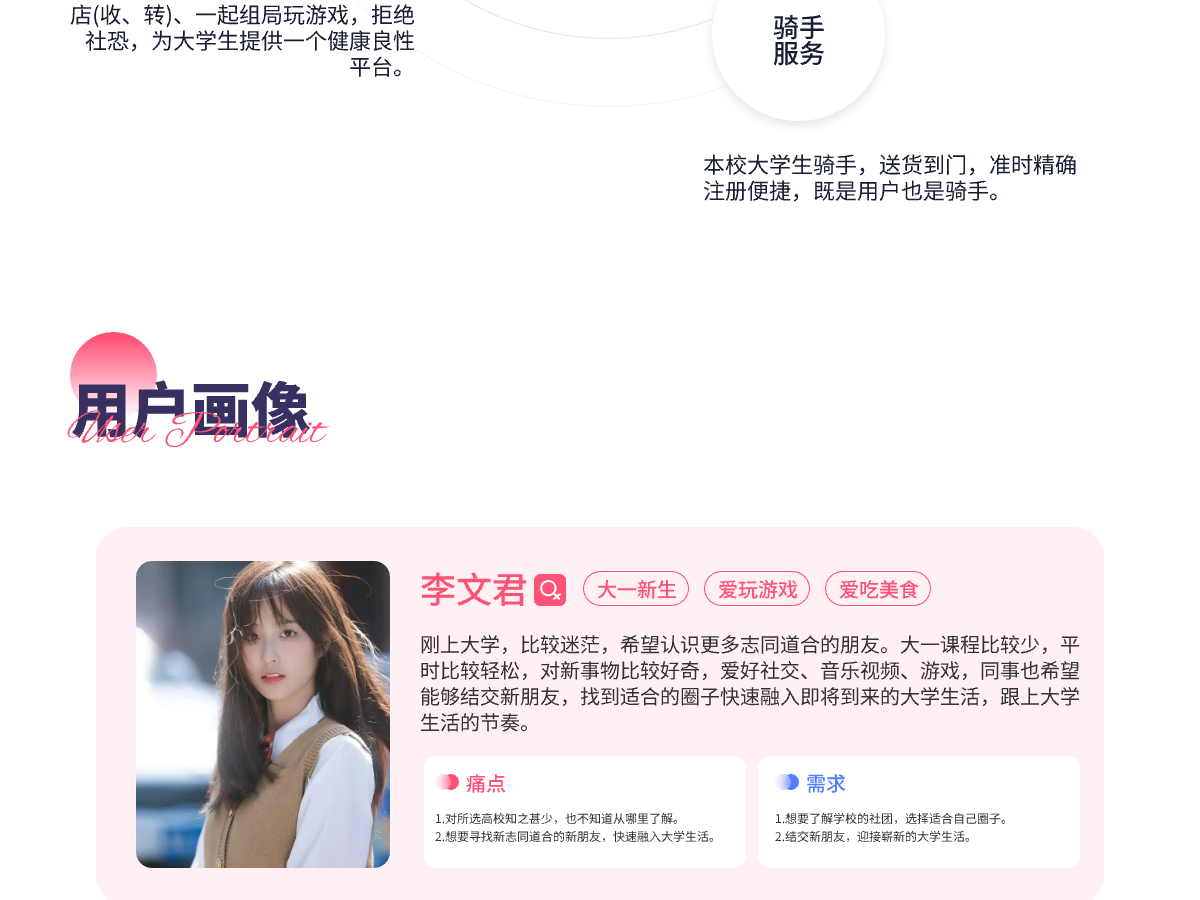 2023-2024年滴友校园外卖_Z873105247-站酷ZCOOL