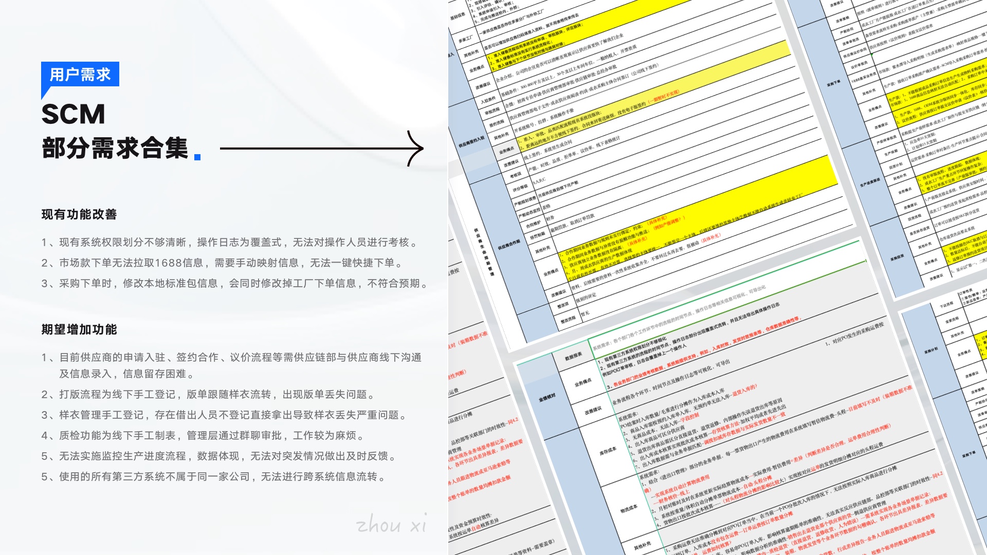 供应链项目_自知则知zhi-站酷ZCOOL