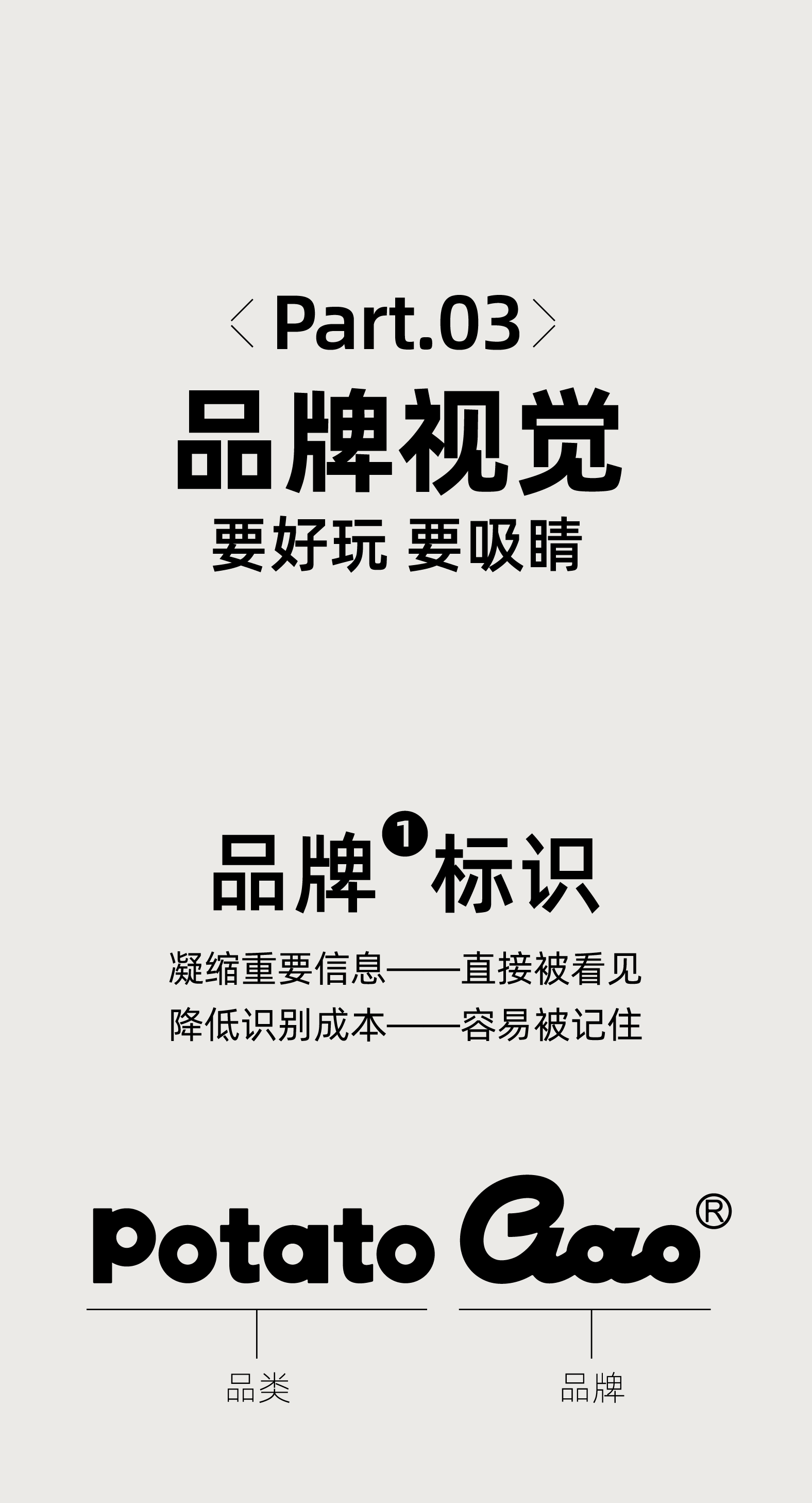 Potato Gao｜如何借力品牌IP 塑造好玩儿的薯条品牌？_米禾品牌-站酷ZCOOL