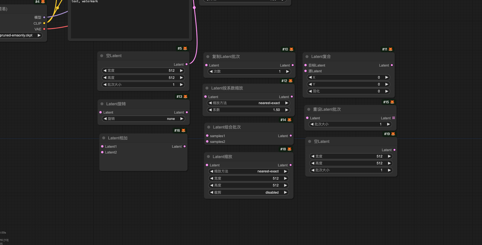 核心节点解析｜Latent大法——打开图生图的神奇钥匙！_体验与思考-站酷ZCOOL
