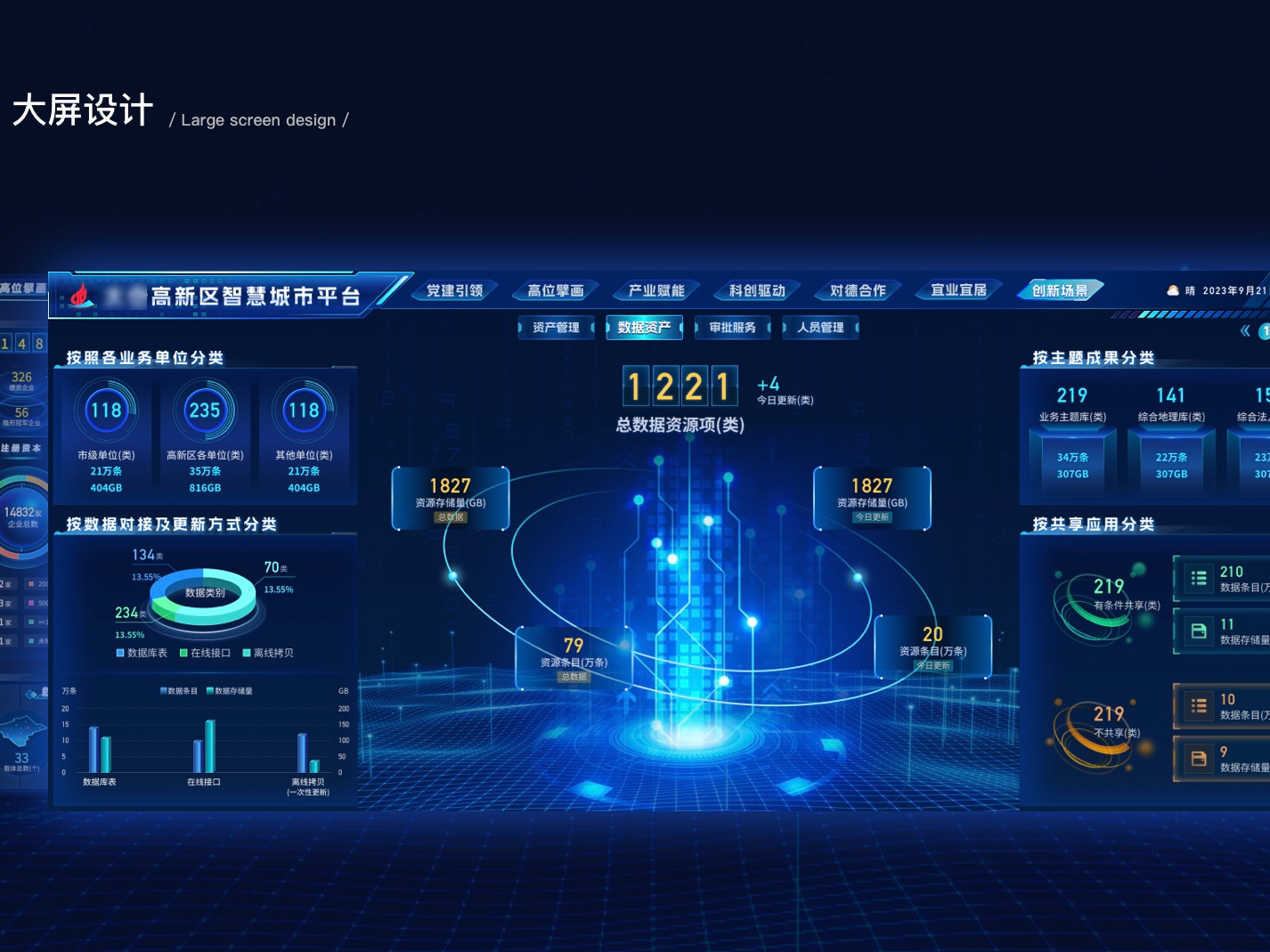 数据可视化大屏动效展示_茗甜-站酷ZCOOL