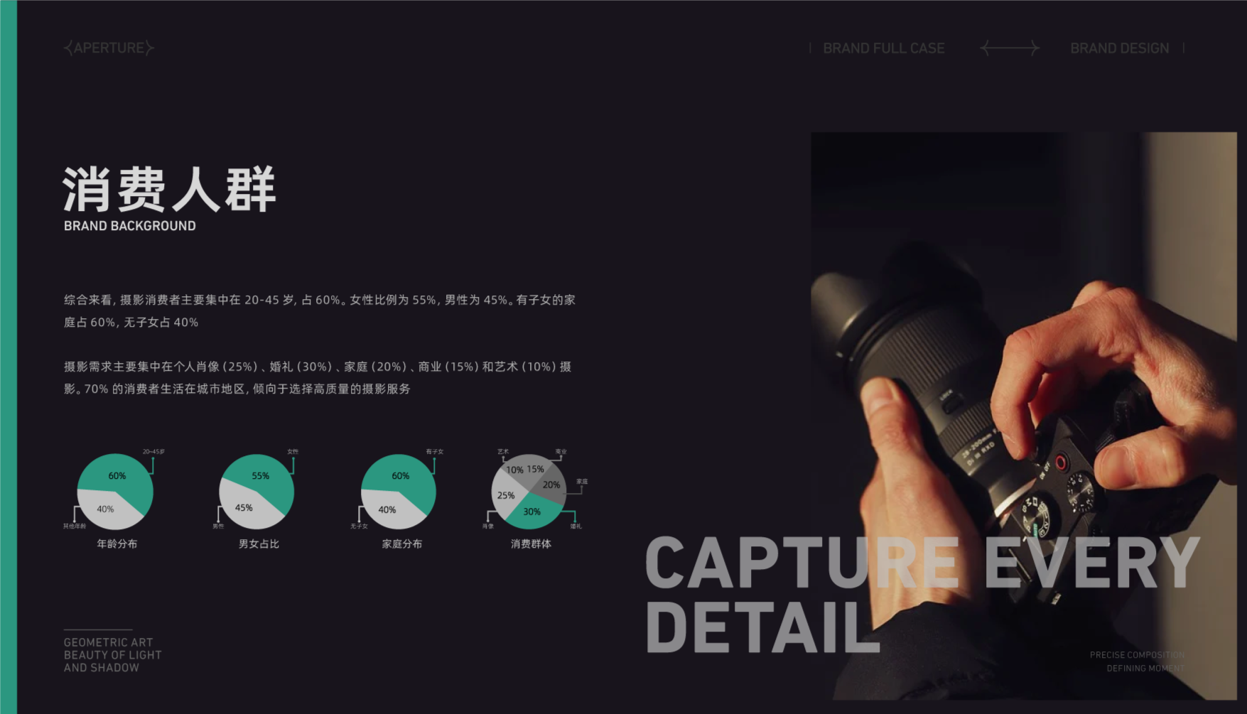 2024上半年品牌视觉阶段性总结_不会设计的Hao-站酷ZCOOL