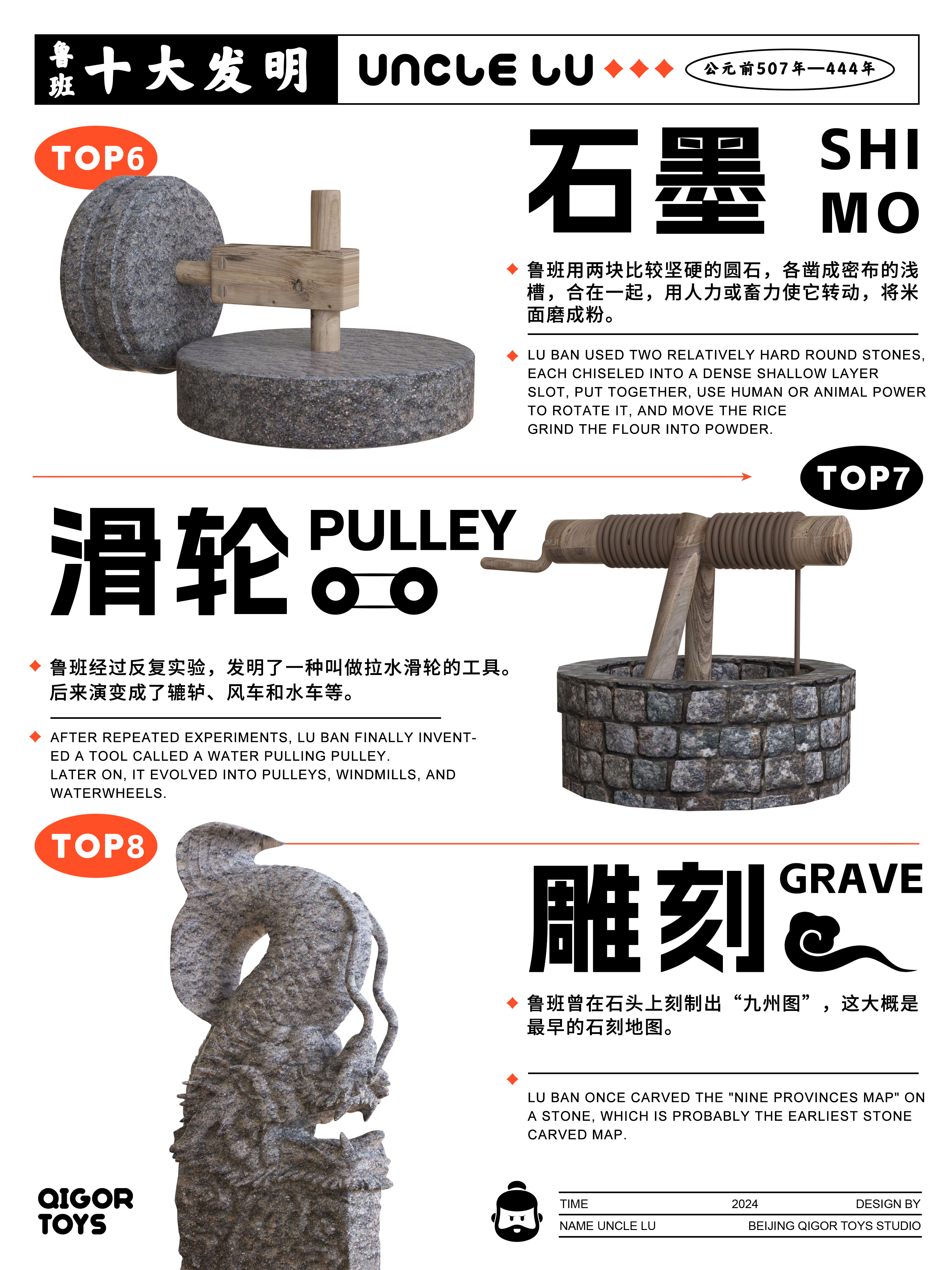 鲁班大叔IP设计_奇果QIGOR-站酷ZCOOL