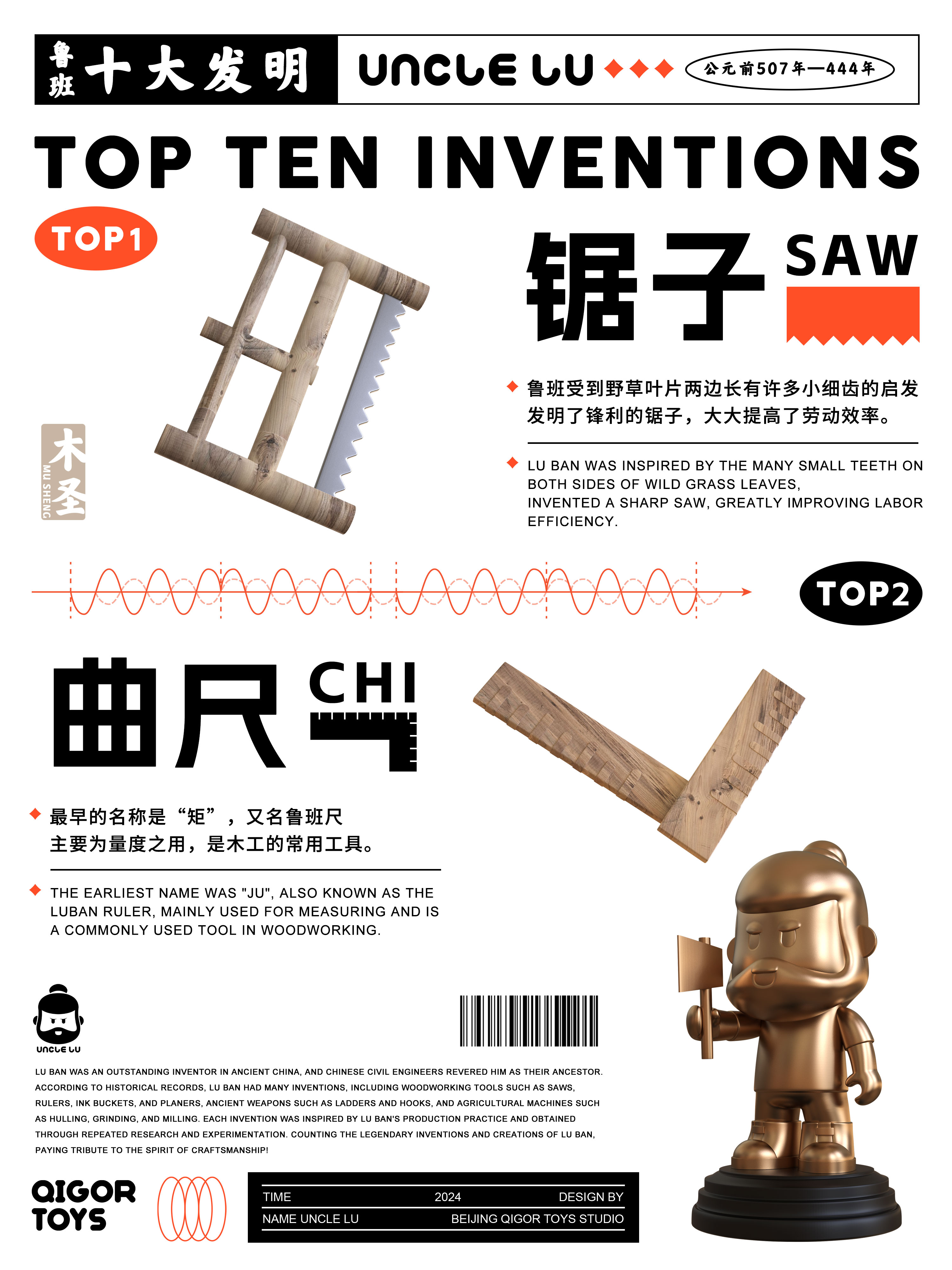 鲁班大叔IP设计_奇果QIGOR-站酷ZCOOL