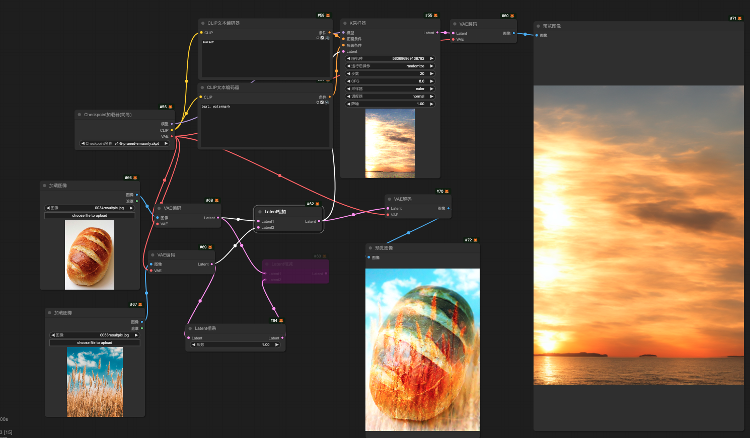 核心节点解析｜Latent大法——打开图生图的神奇钥匙！_体验与思考-站酷ZCOOL