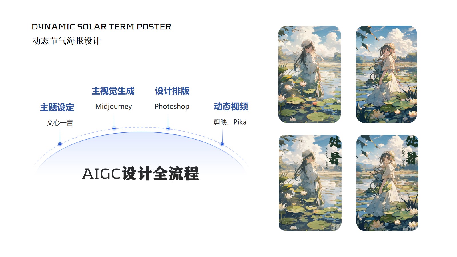AIGC作品集_一只小炸毛呀-站酷ZCOOL