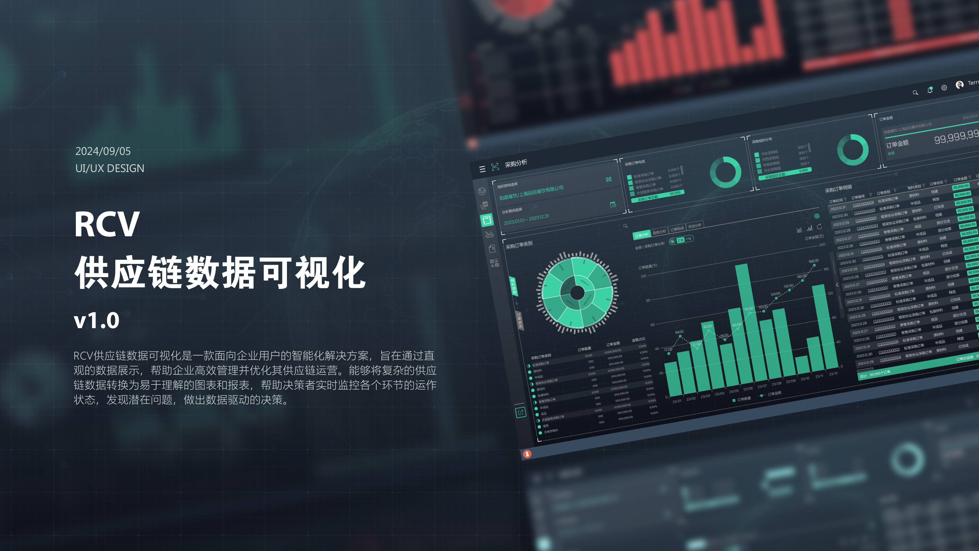 财务网页-RCV供应链数据可视化v1.0_上限无限-站酷ZCOOL