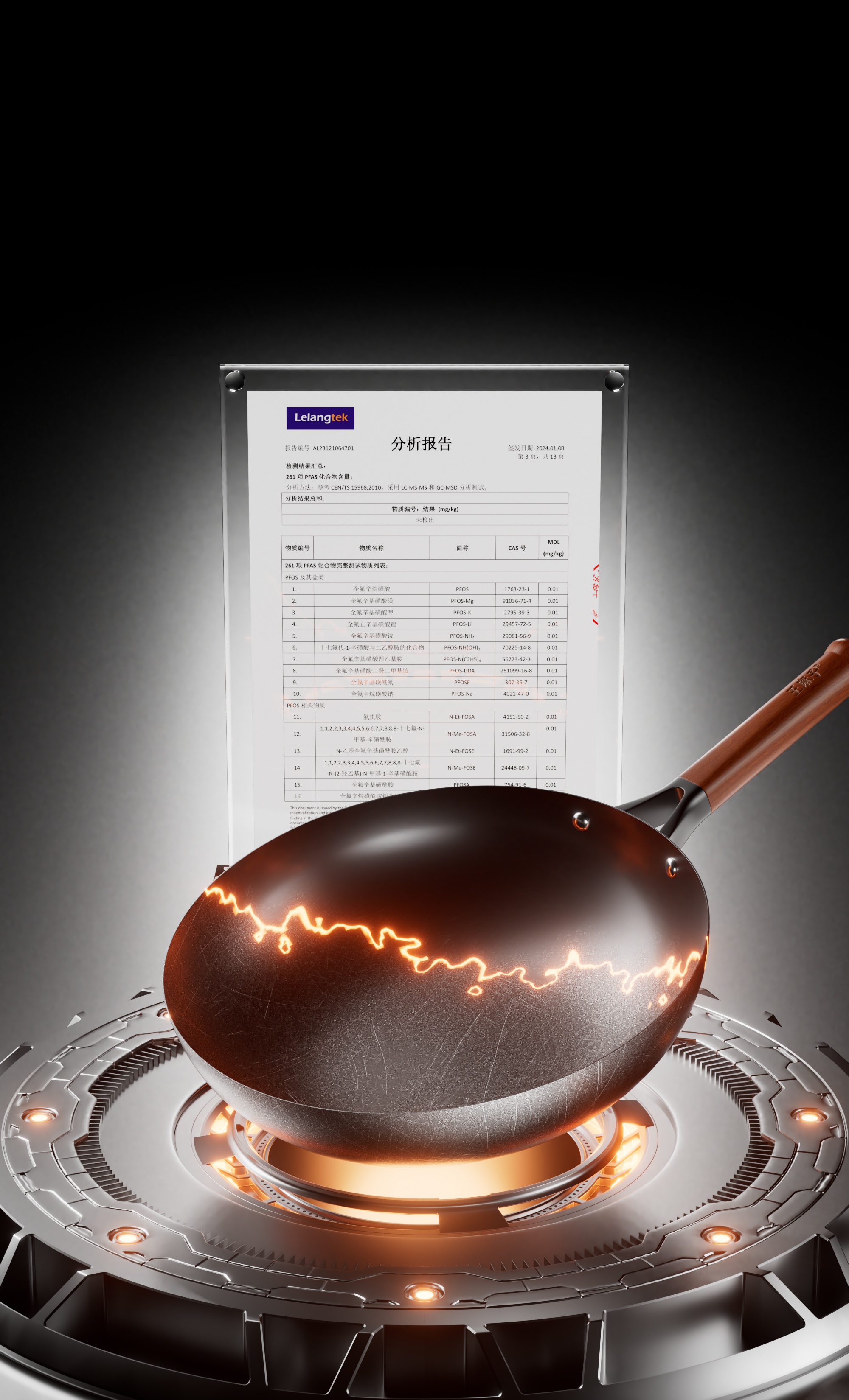 近期工作记录2024①_辉HHi-站酷ZCOOL