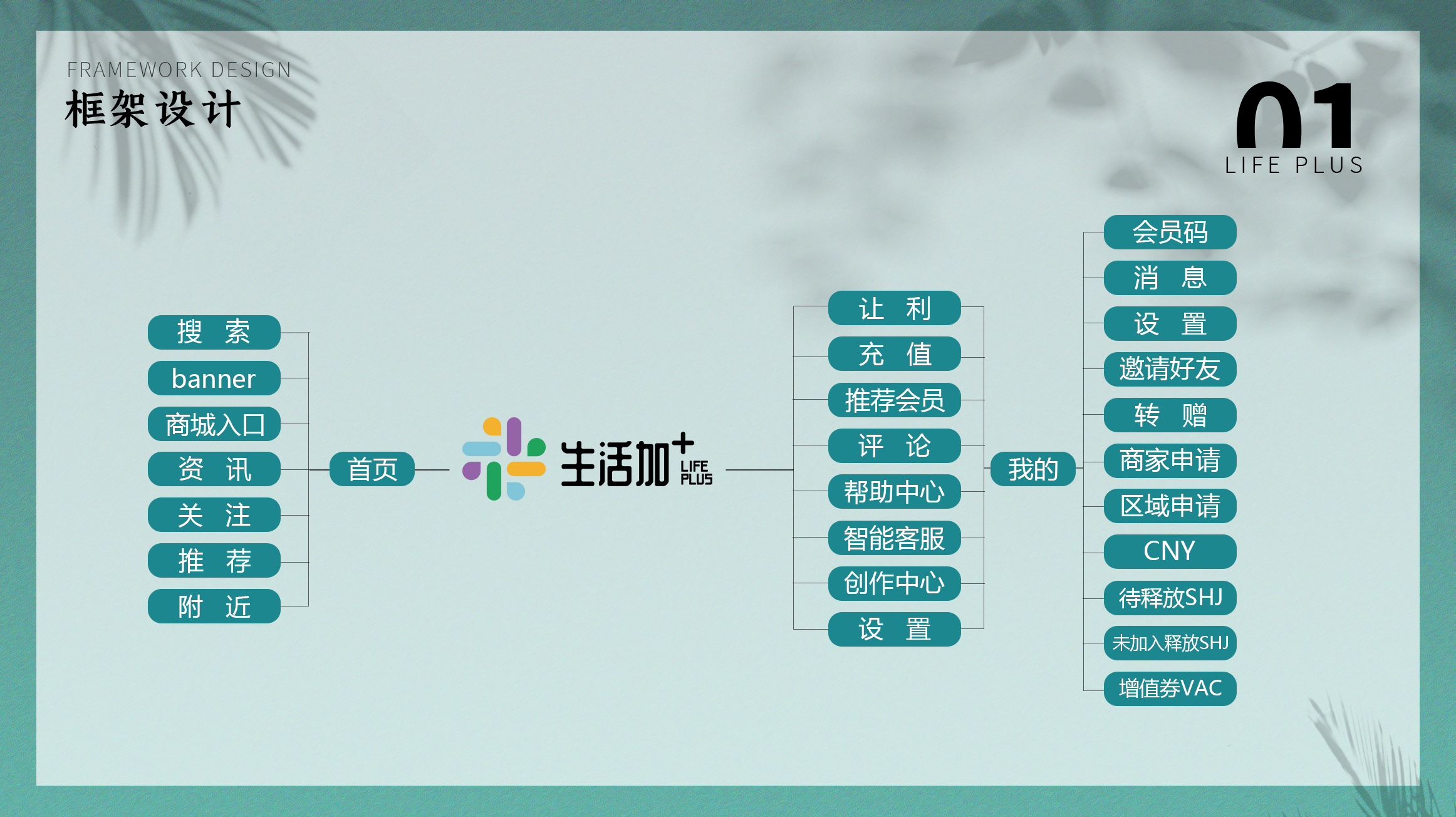 项目UI_喻文林-站酷ZCOOL