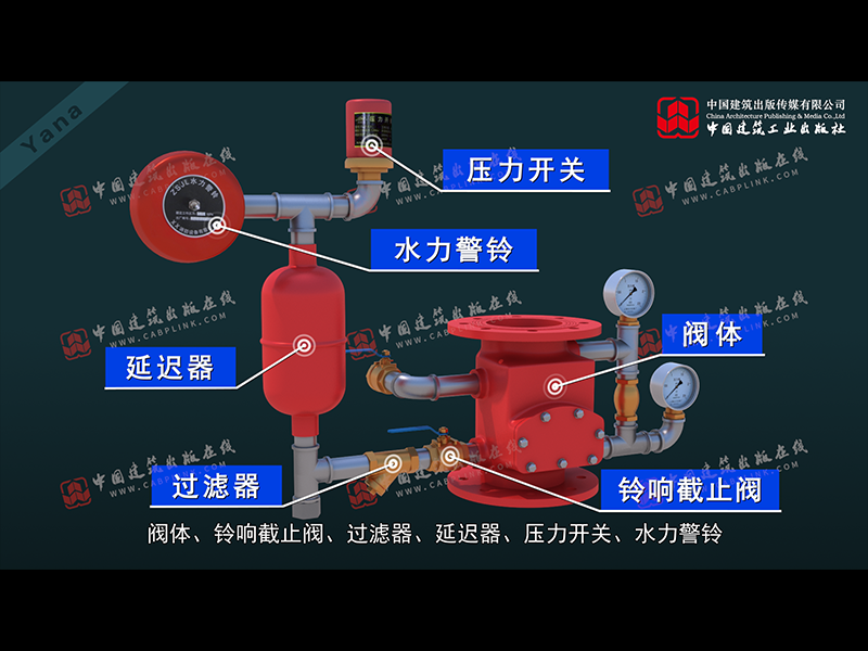 湿式报警阀结构及工作原理_3D动画_Yana_王焰-站酷ZCOOL