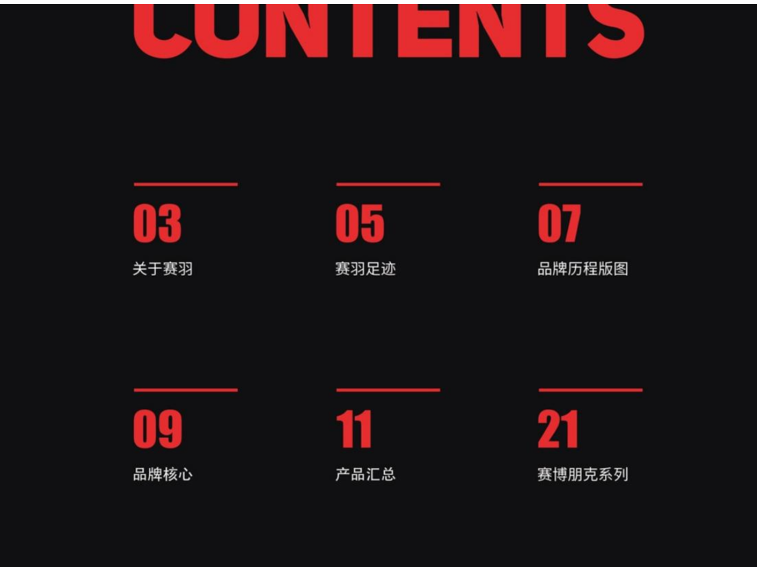 产品画册（截取部分）_Kinmei-站酷ZCOOL