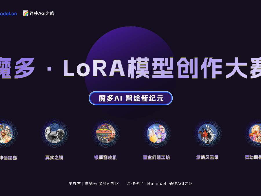 厚德云×魔多LoRA模型创作大赛，丰厚大奖蓄势以待！创意无界，智绘未来_billwang设计-站酷ZCOOL