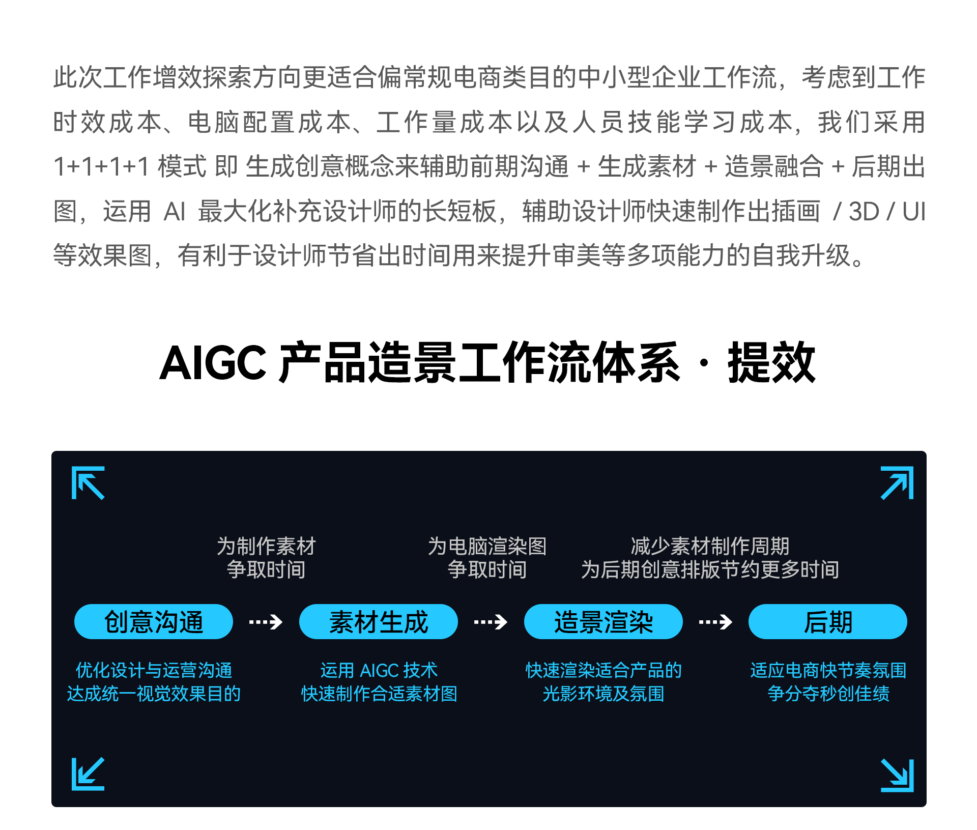NIU电动 | AIGC电动车造景工作流增效探索分享_Hello宸心-站酷ZCOOL