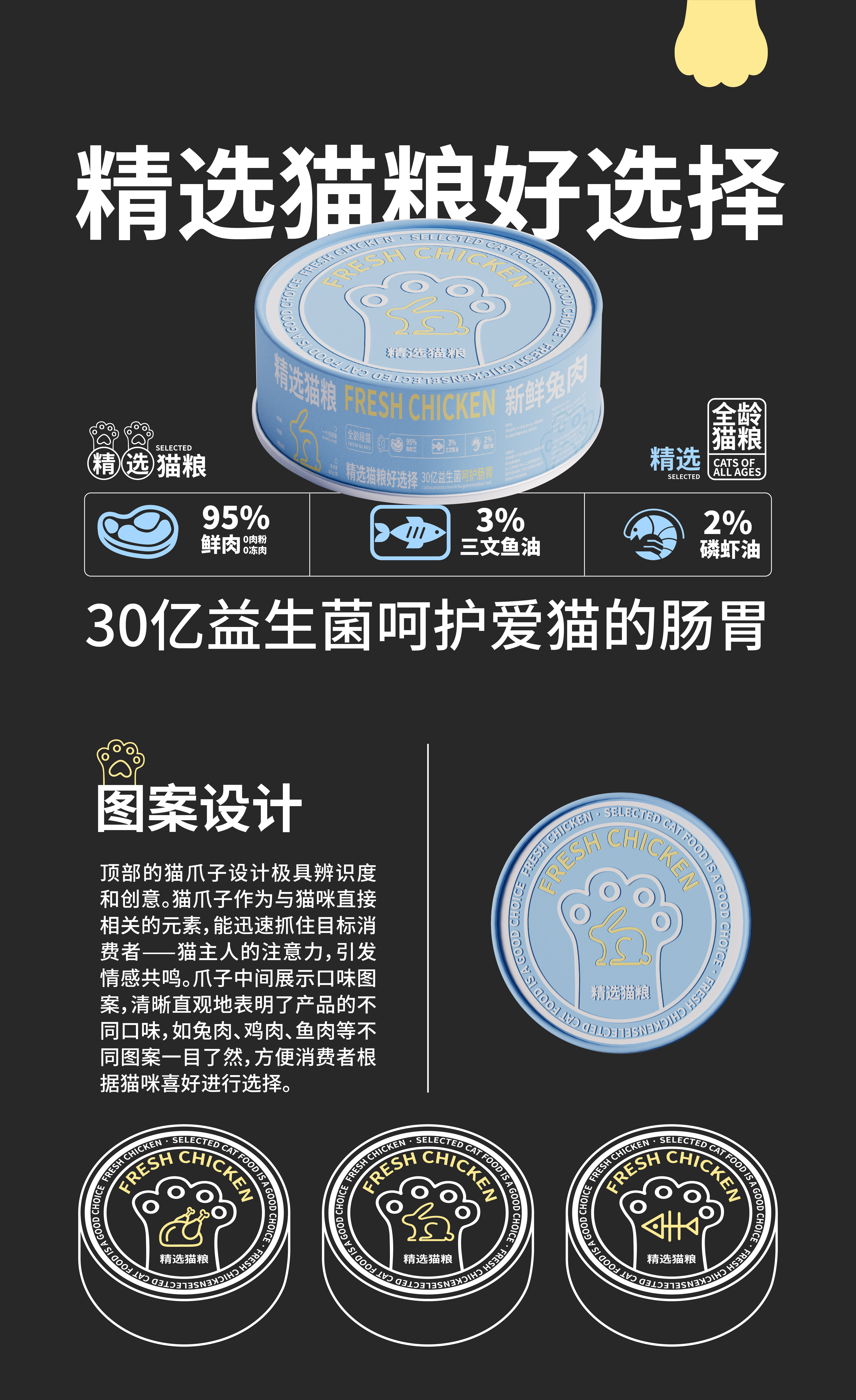 猫粮罐头包装设计_明旭MINGXV-站酷ZCOOL
